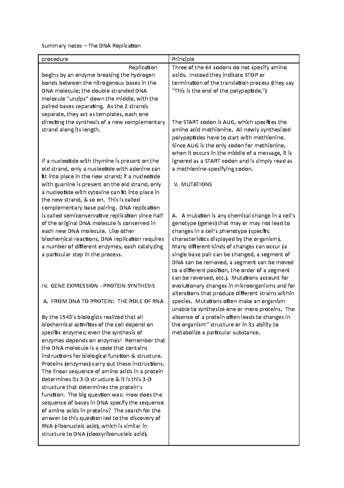 Summary notes – The DNA Replication - Summary notes – The DNA ...