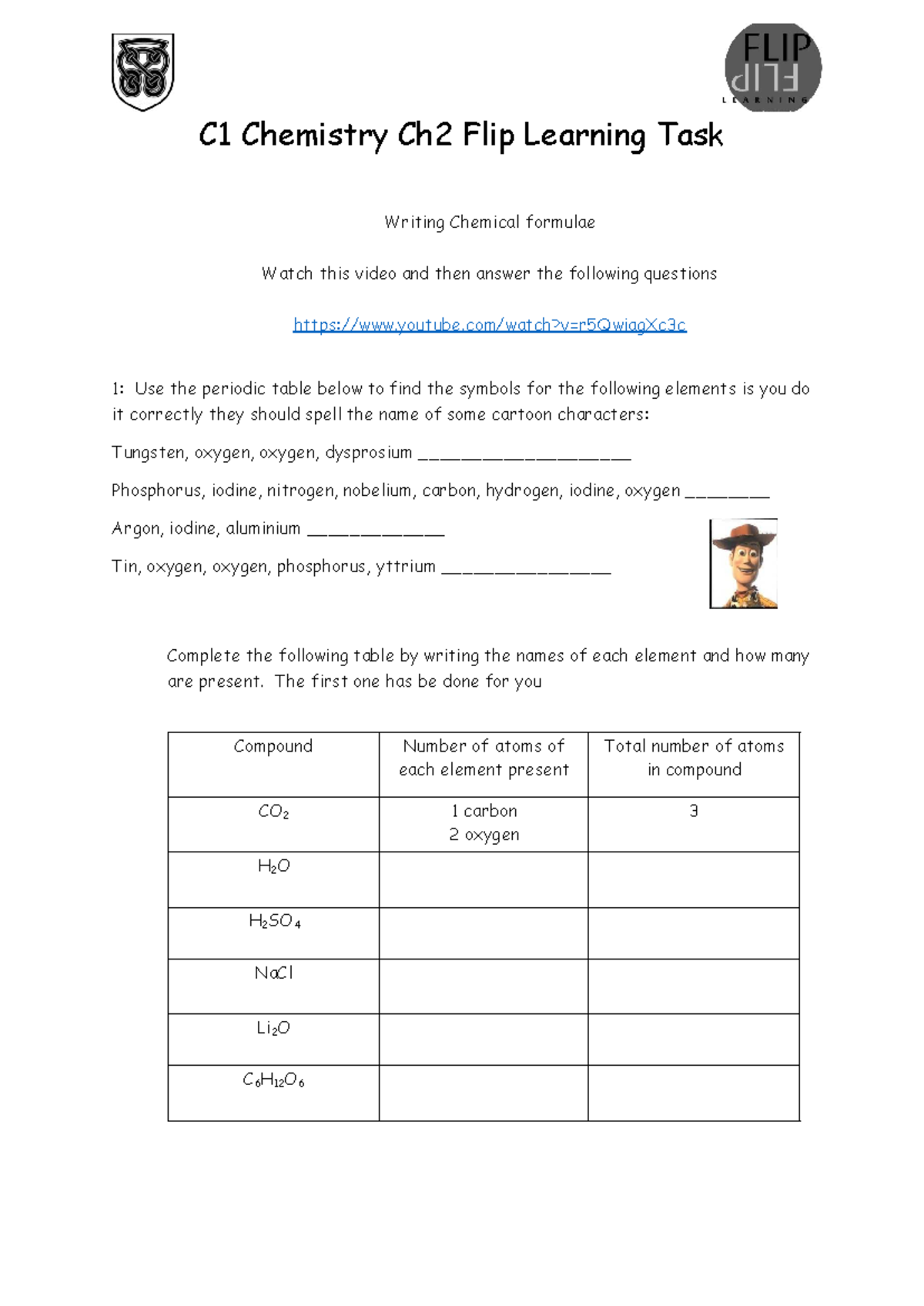 Flip Learning Task C1 Ch2 - C1 Chemistry Ch2 Flip Learning Task Writing ...