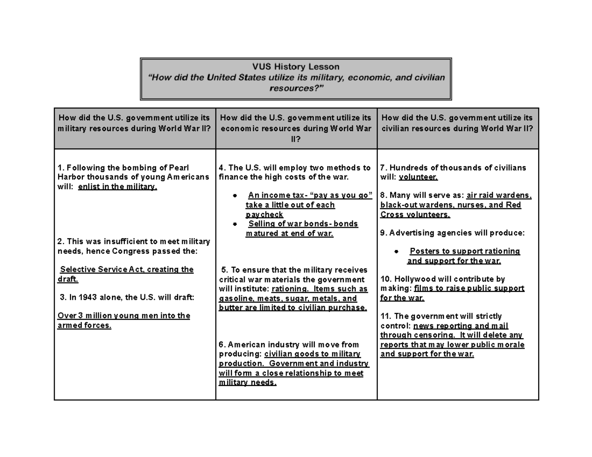 VUS+11d+(1)+Mobilization+Student+Notes+Complete - How did the U ...