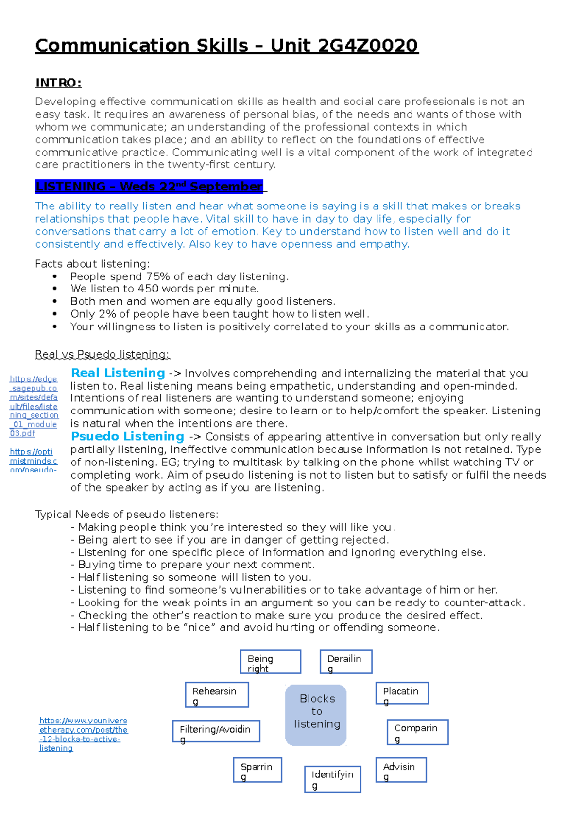 Communication Skills Notes - Communication Skills – Unit 2G4Z INTRO ...