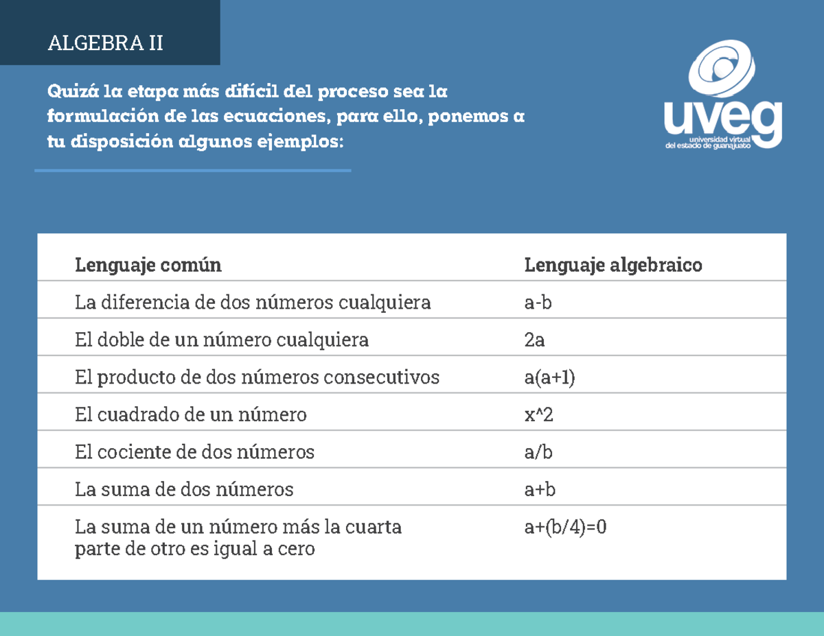 Apuntes de ecuaciones en álgebra 2 prepa en li ea sep - actividad ...