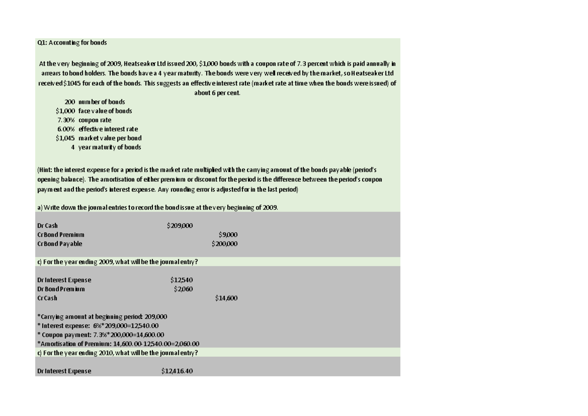 Topic 2 Tutorial Questions Answers - Q1: Accounting for bonds 200 ...