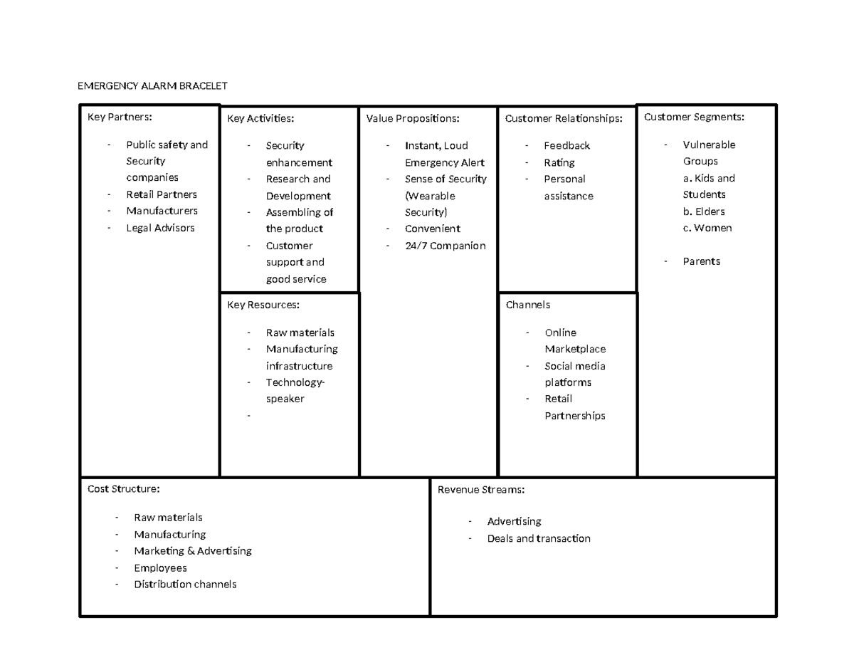 BMC Template 1 shang - bmc - EMERGENCY ALARM BRACELET Key Partners ...
