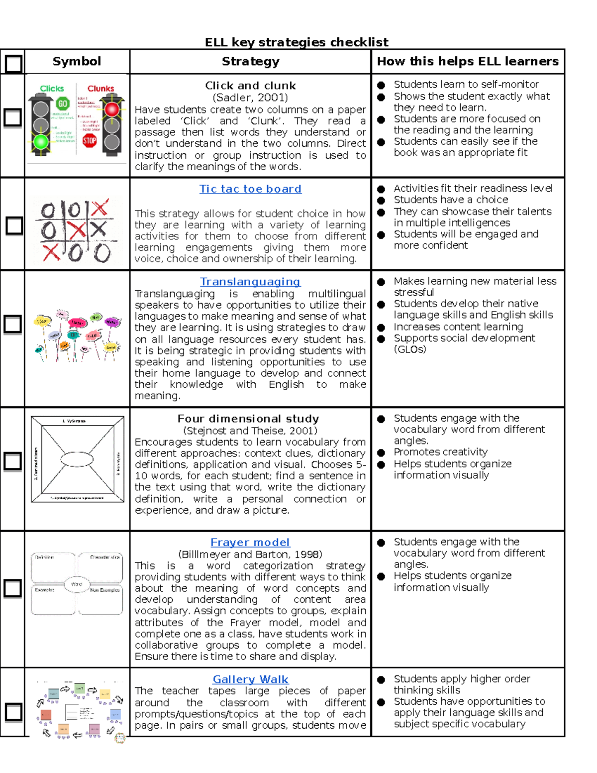 ELL toolkit ES - Herramientas para enseñar inglés como lengua ...