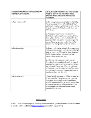 A timetable approach to planning an assignment - Unit 3: Preparing a ...