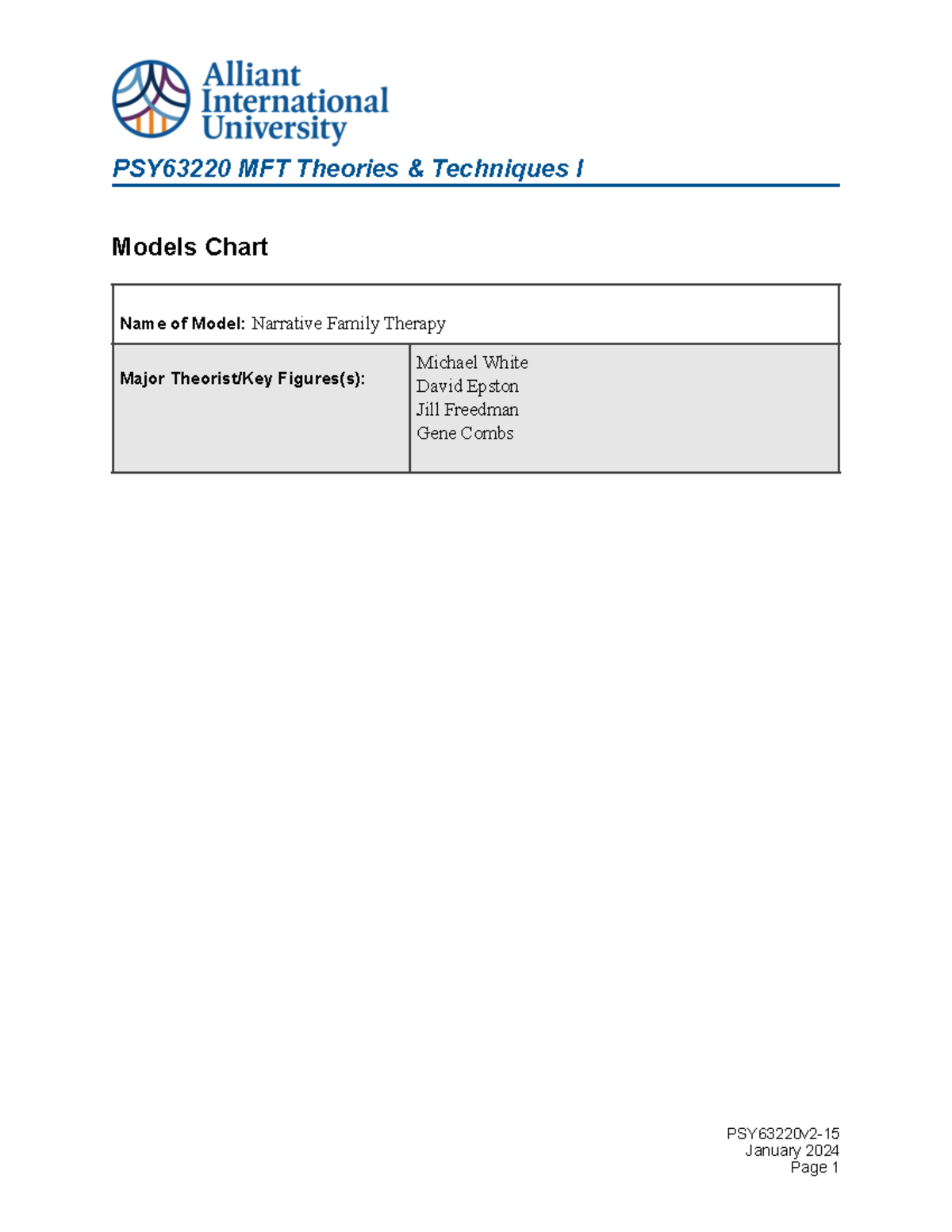 PSY63220 MFT Theories & Techniques I: Narrative Family Therapy Overview - PSY63220 MFT Theories ...