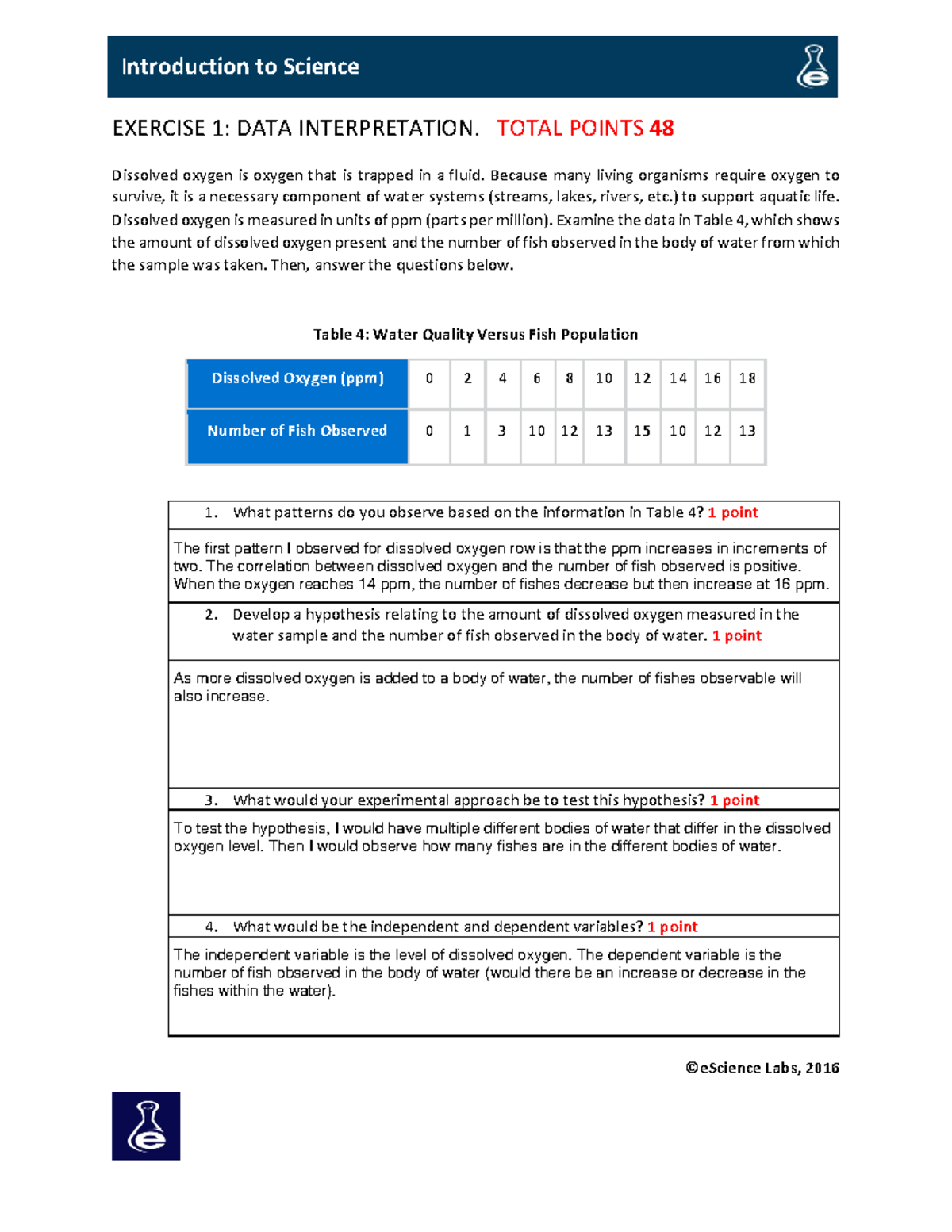 01 Lab Manual Gradescope - EXERCISE 1: DATA INTERPRETATION. TOTAL POINTS 48 Dissolved oxygen is ...