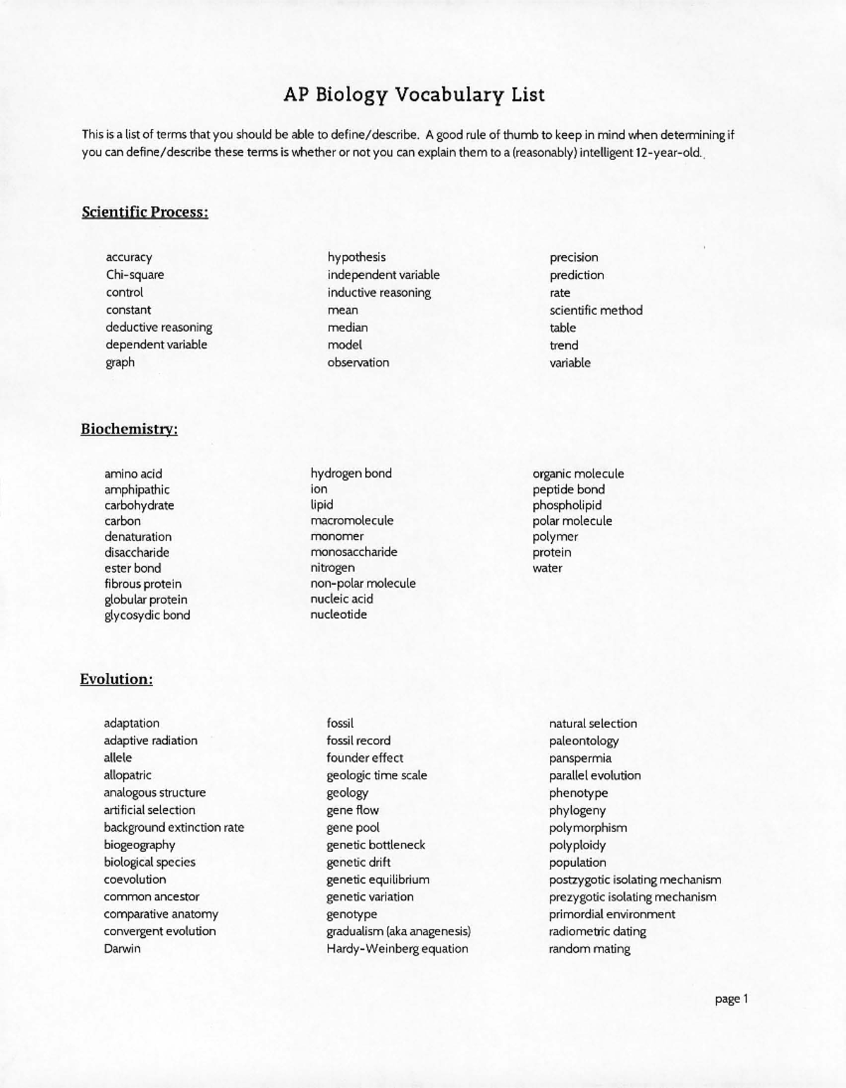 AP vocabularylist - Vocab terms - Studocu