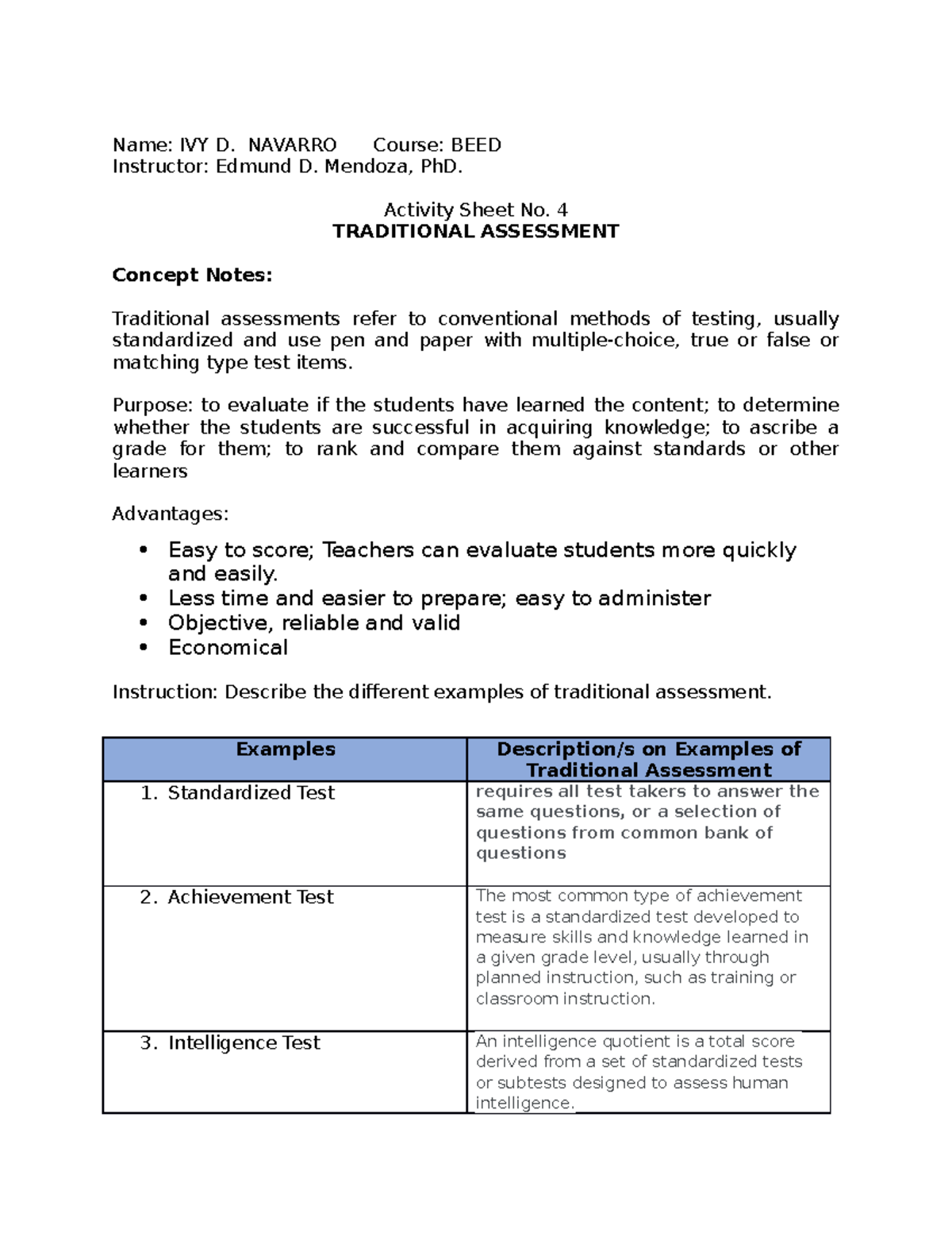 Activity 4 Traditional Assessment - Name: IVY D. NAVARRO Course: BEED ...
