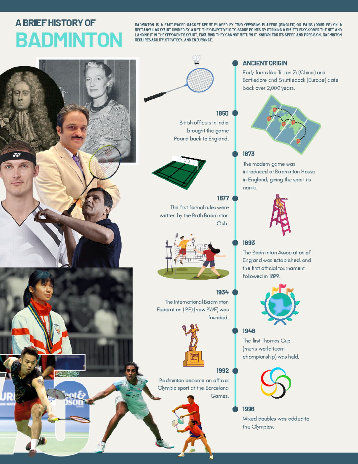 History of Badminton - ANCIENT ORIGIN Early forms like Ti Jian Zi ...