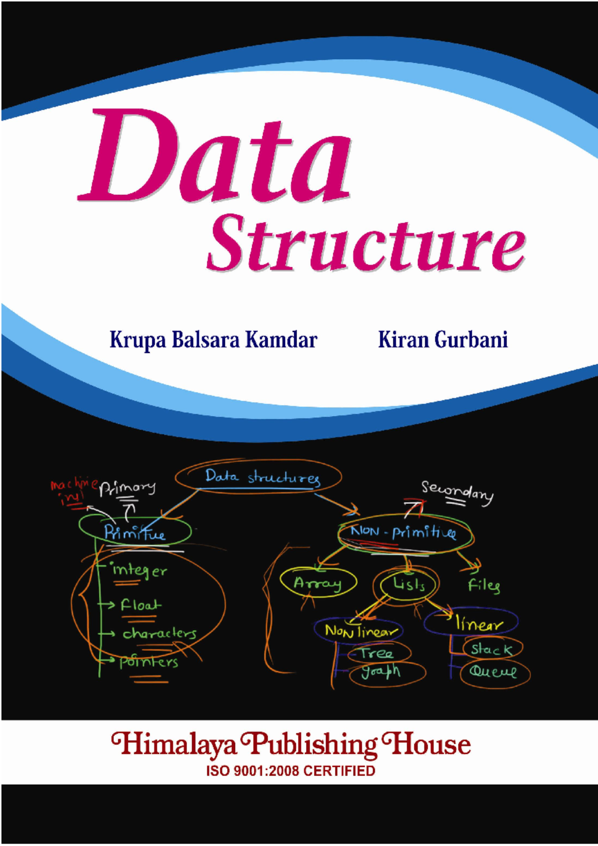 Chapter 2099 Introduction About Data Structres Data Structure As Per The Syllabus 2016 17