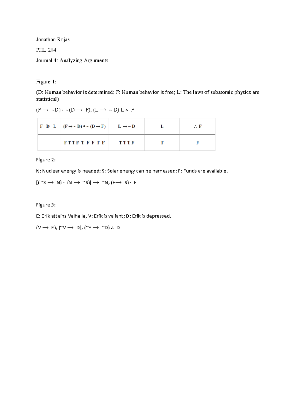 Journal four - dont remember the module week - Jonathan Rojas PHL 214 Journal 4: Analyzing ...