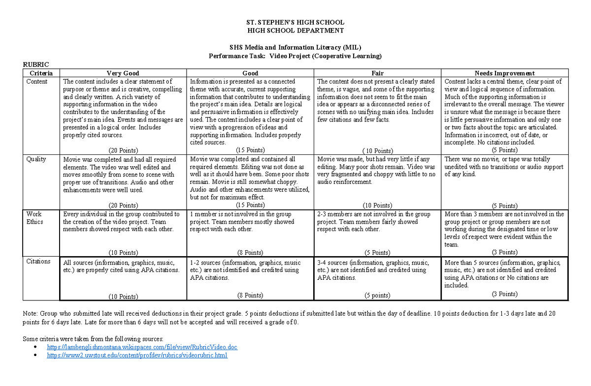 Videoprojectrubric-160925151105 - ST. STEPHEN’S HIGH SCHOOL HIGH SCHOOL ...