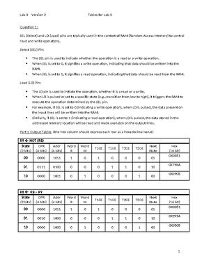 Lab 3 Prelab Tables - Lab 3 Version 2 Tables for Lab 3 Part 1 Output Tables (the Hex column ...