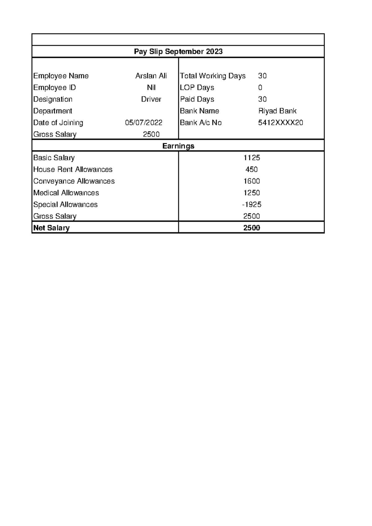 Salary Slip without PF and ESI 2023 - highway - Employee Name Arslan ...