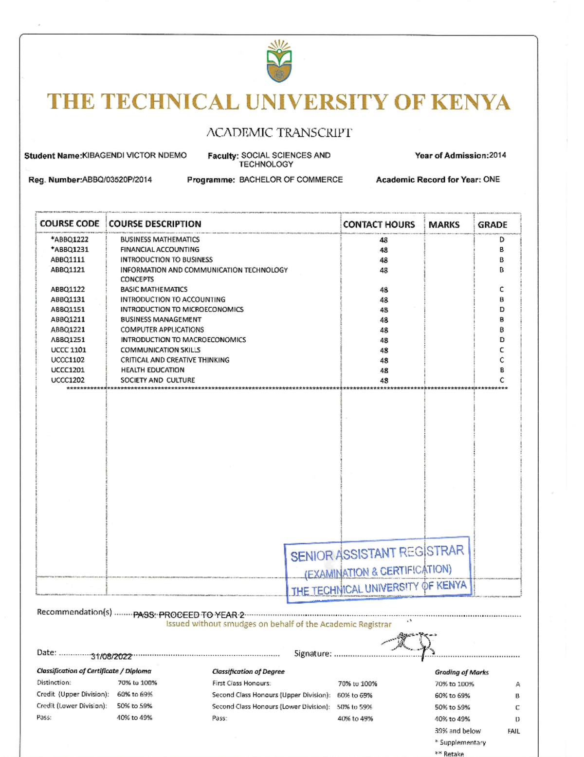 YEAR 1 Transcript - Copy - Bachelor of Commerce - Studocu