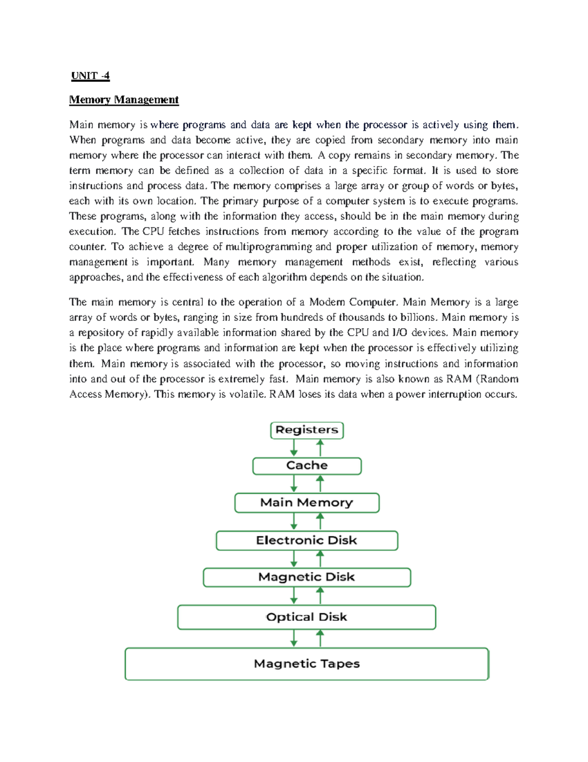 Unit 4 os - nil - UNIT - 4 Memory Management Main memory is where ...