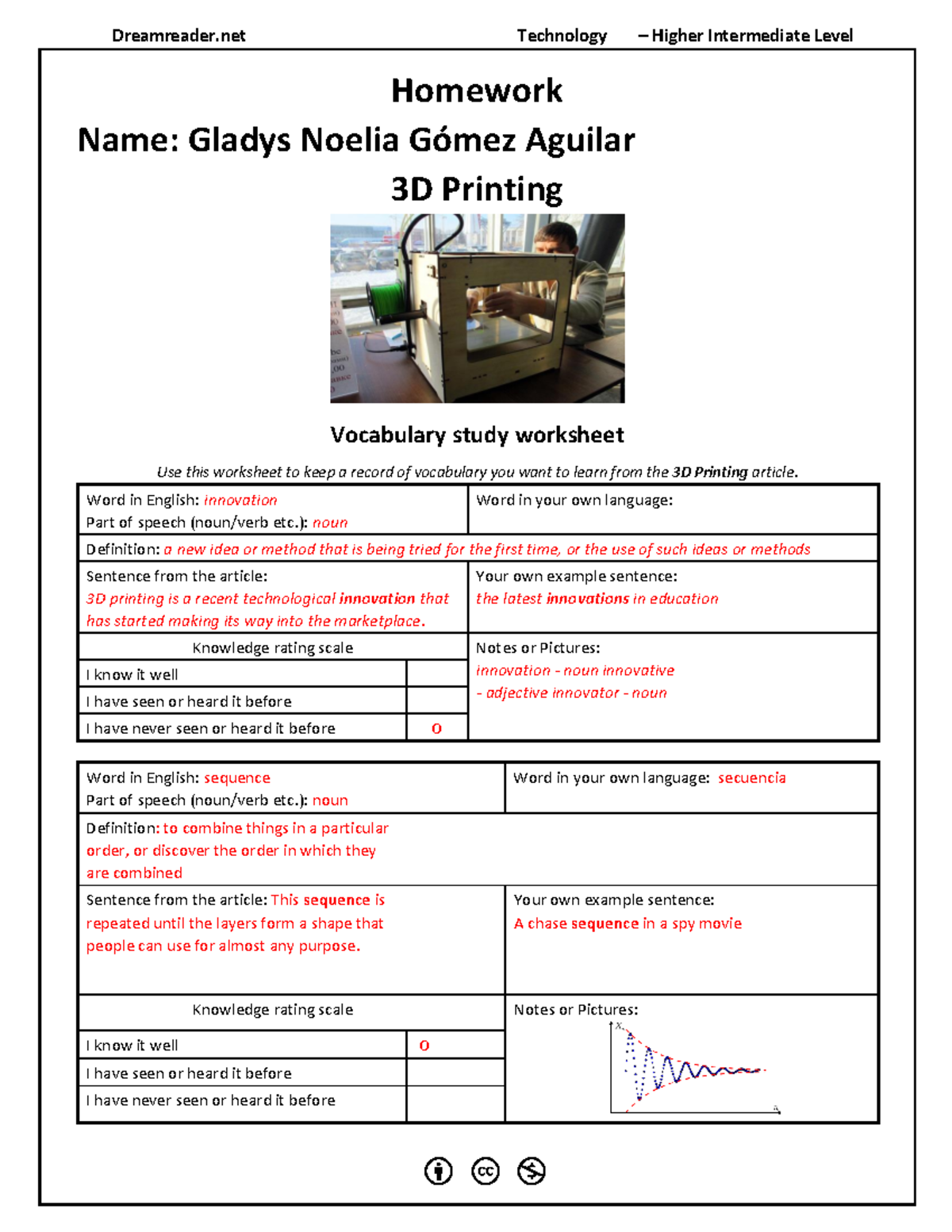 3DPrinting-Homework - Dreamreader Technology – Higher Intermediate ...
