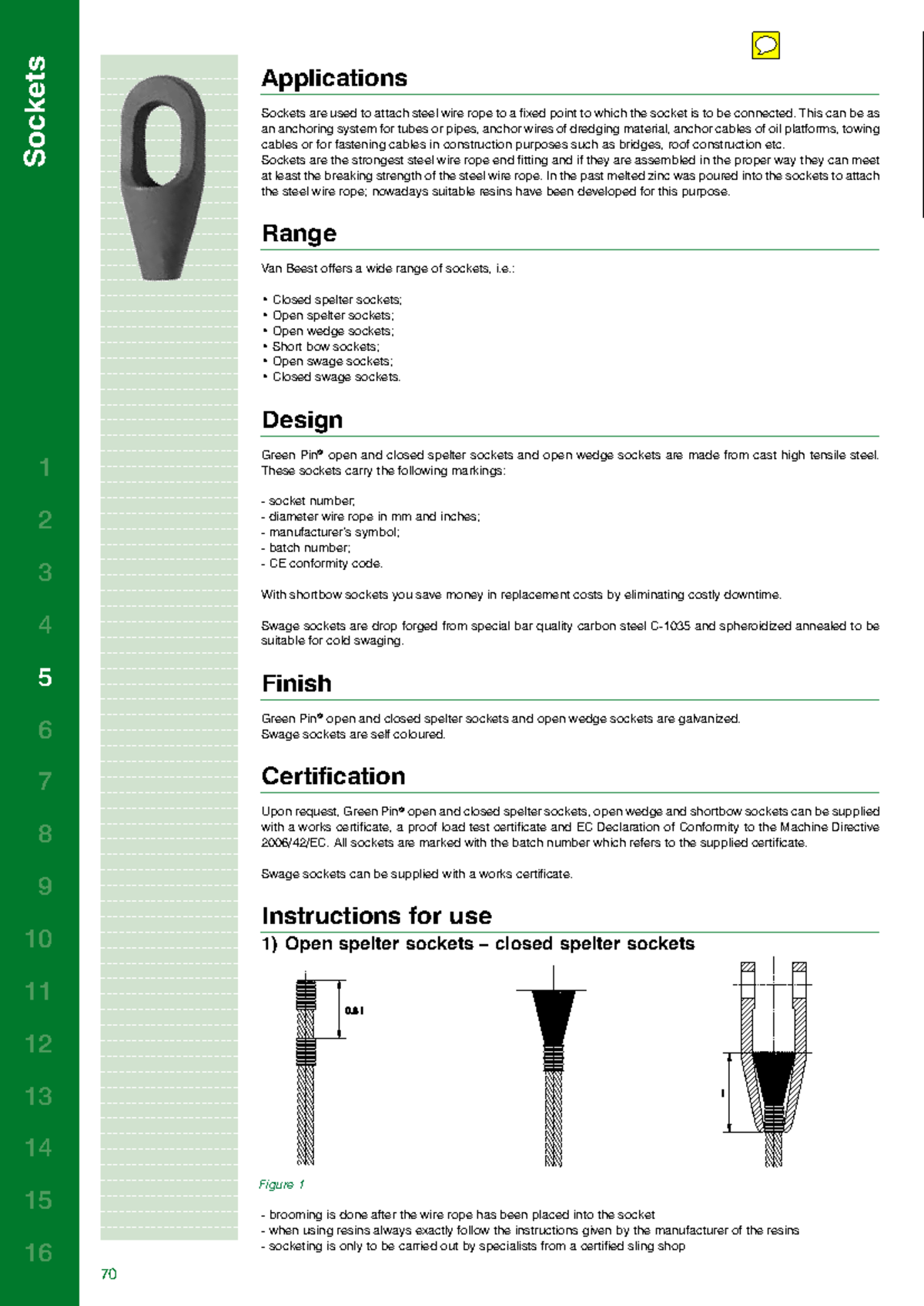 Catalog van-beest 05-sockets - 1 2 3 4 5 6 7 8 9 10 11 12 13 14 15 16 Sockets Sockets are used ...