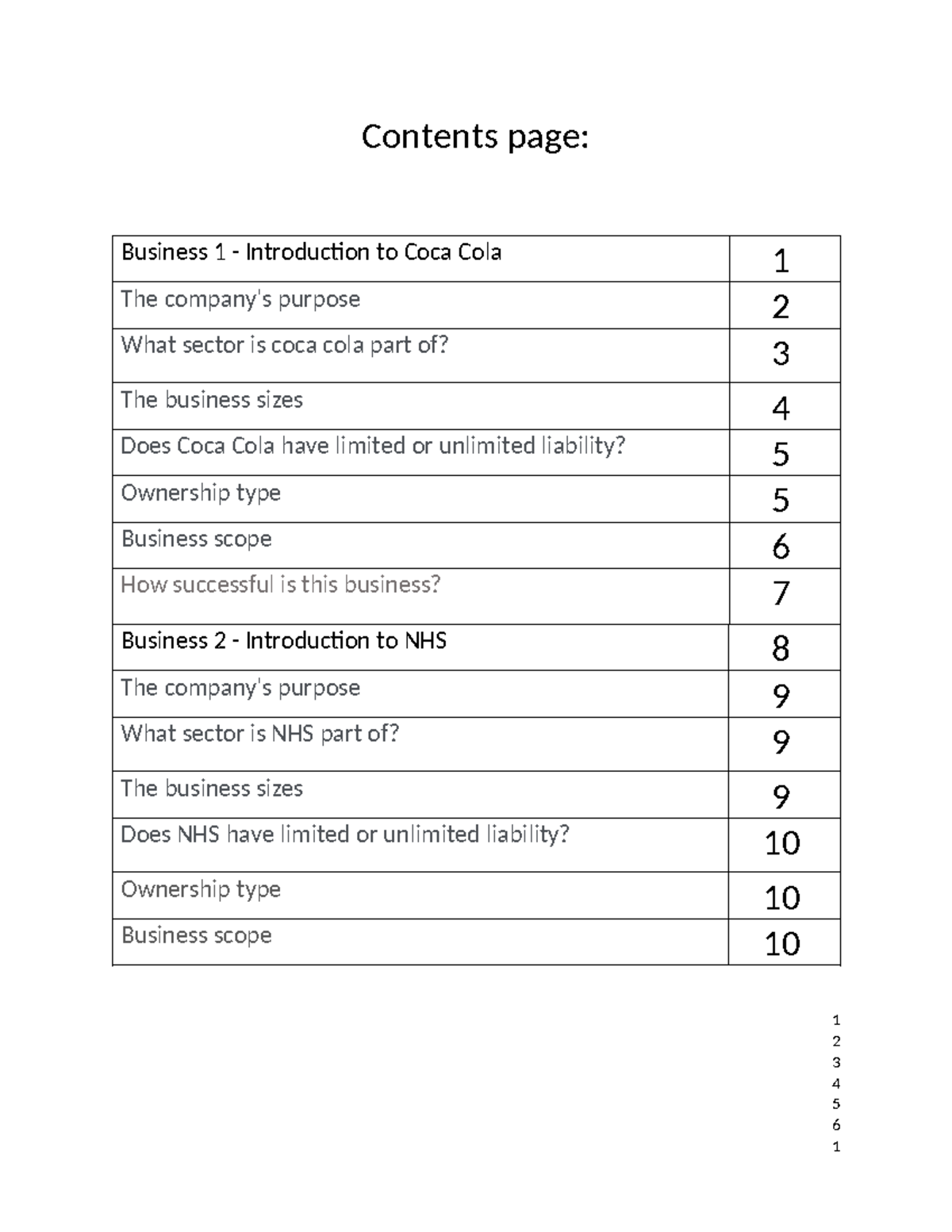 Introduction to amazon - Copy - Copy - Contents page: Business 1 ...