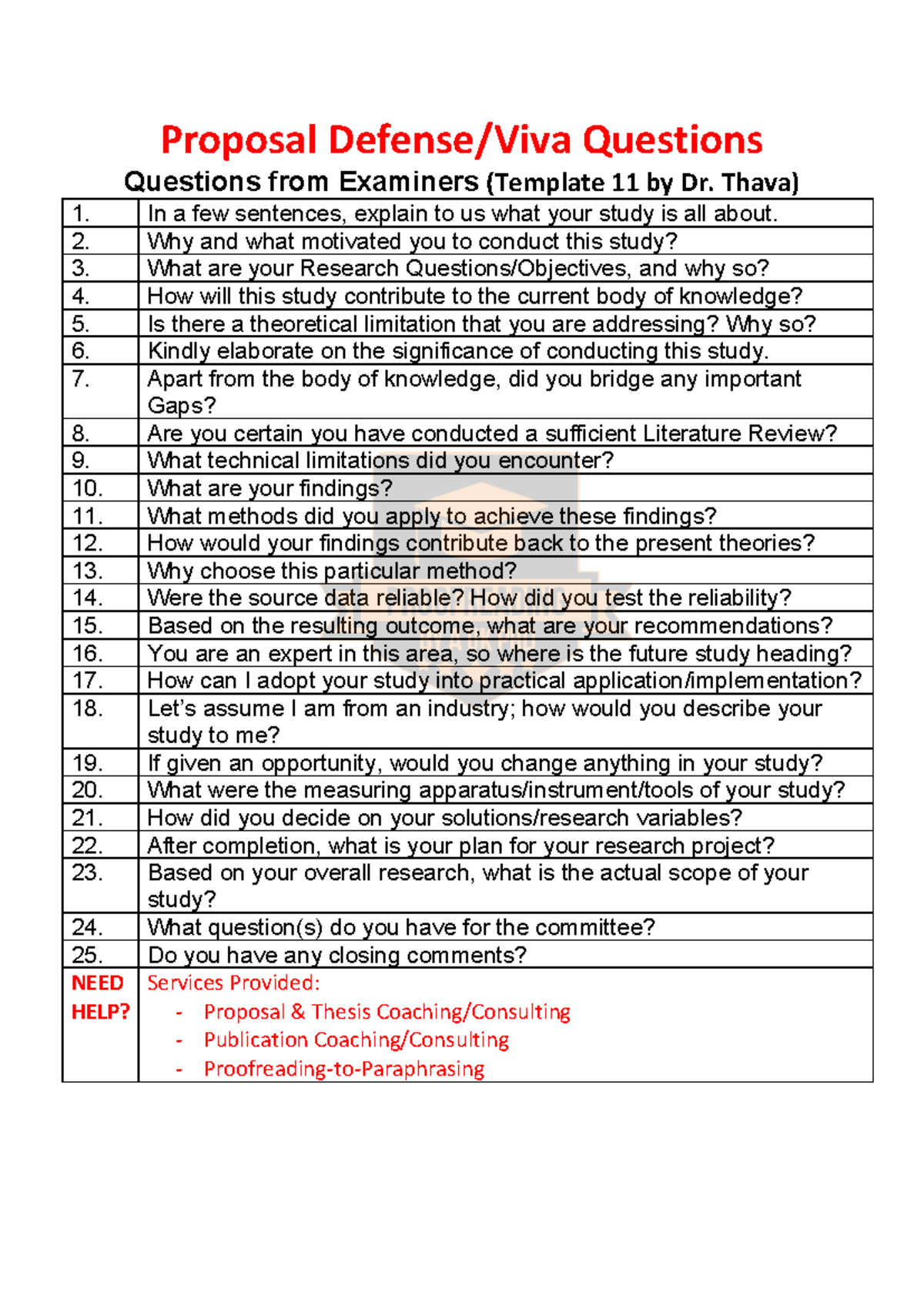 Proposal Defense Viva - Proposal Defense/Viva Questions Questions from Examiners (Template 11 by ...