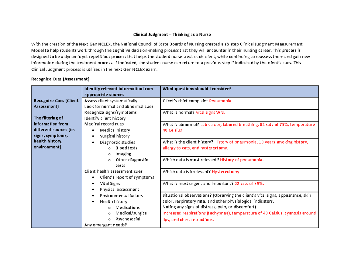 Clinical Judgement Assignment with Examples 11-30-23 - Clinical ...