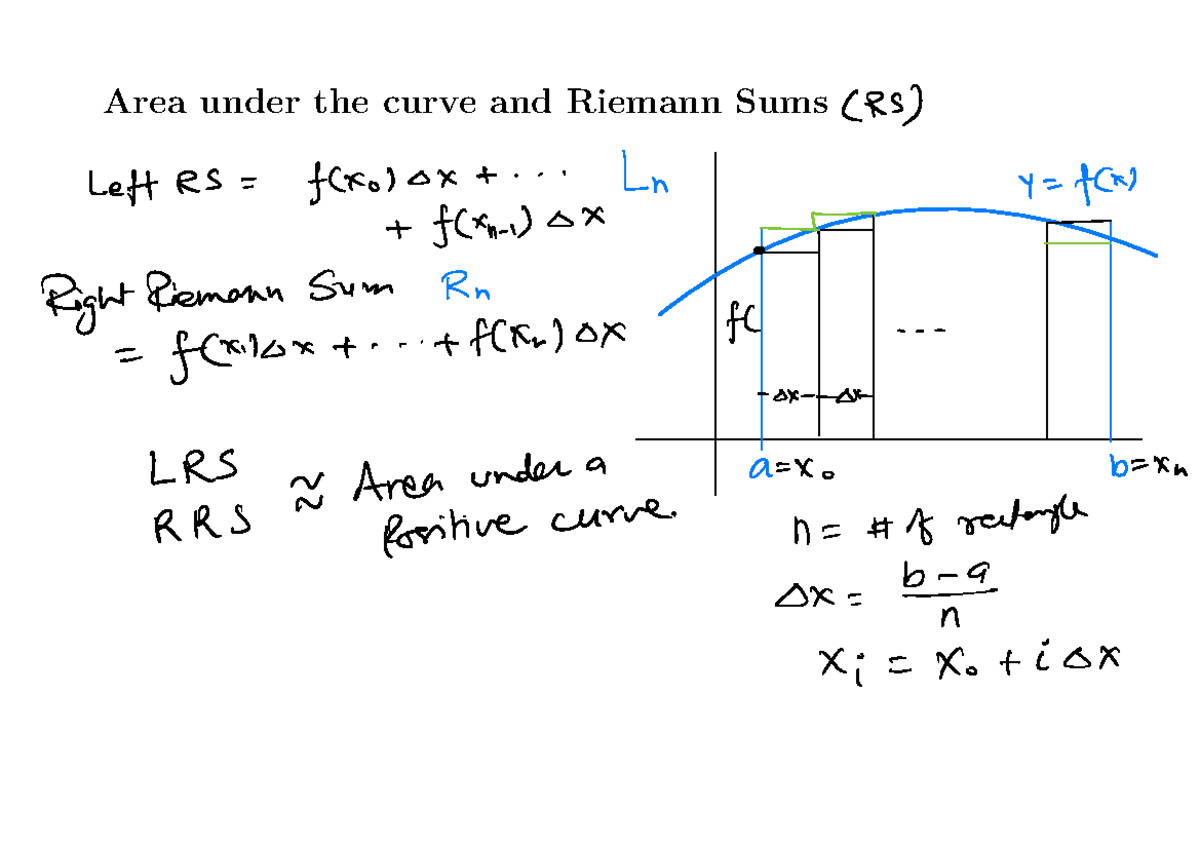 BW8 F22 Annotated (1)-2-5 - Area under the curve and Riemann Sums (Rs ...
