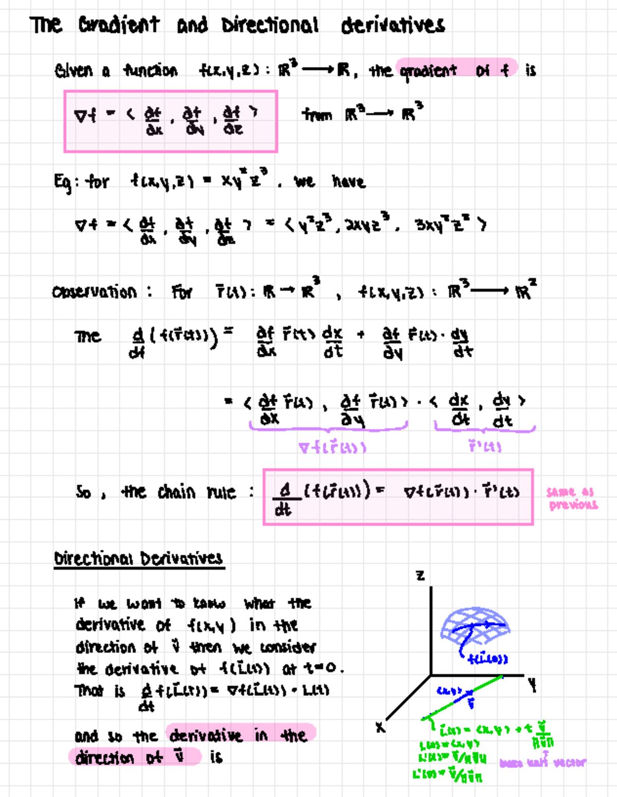 233 Notes - the gradient and directional derivatives - The Gradient and ...