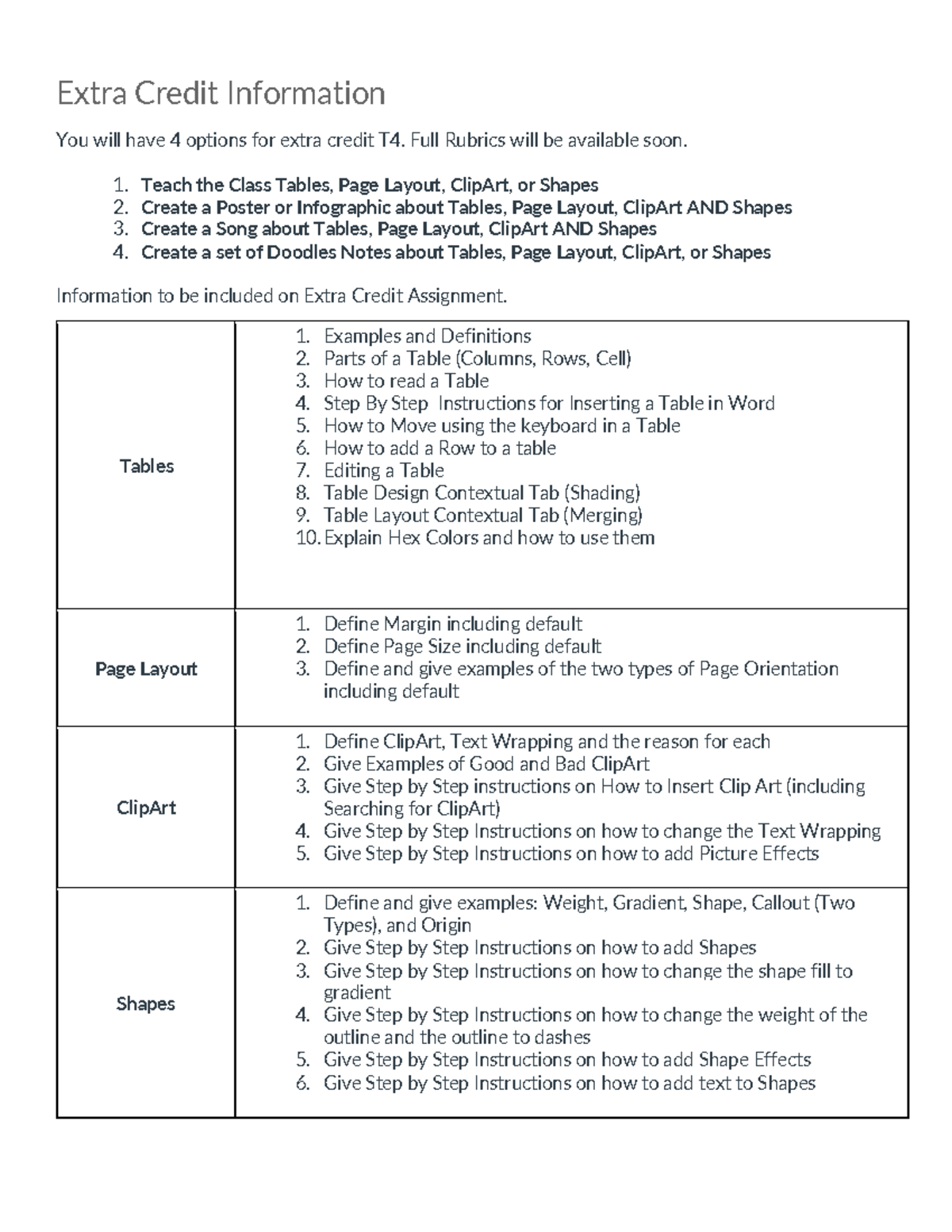 Extra Credit Information - Full Rubrics will be available soon. 1 ...