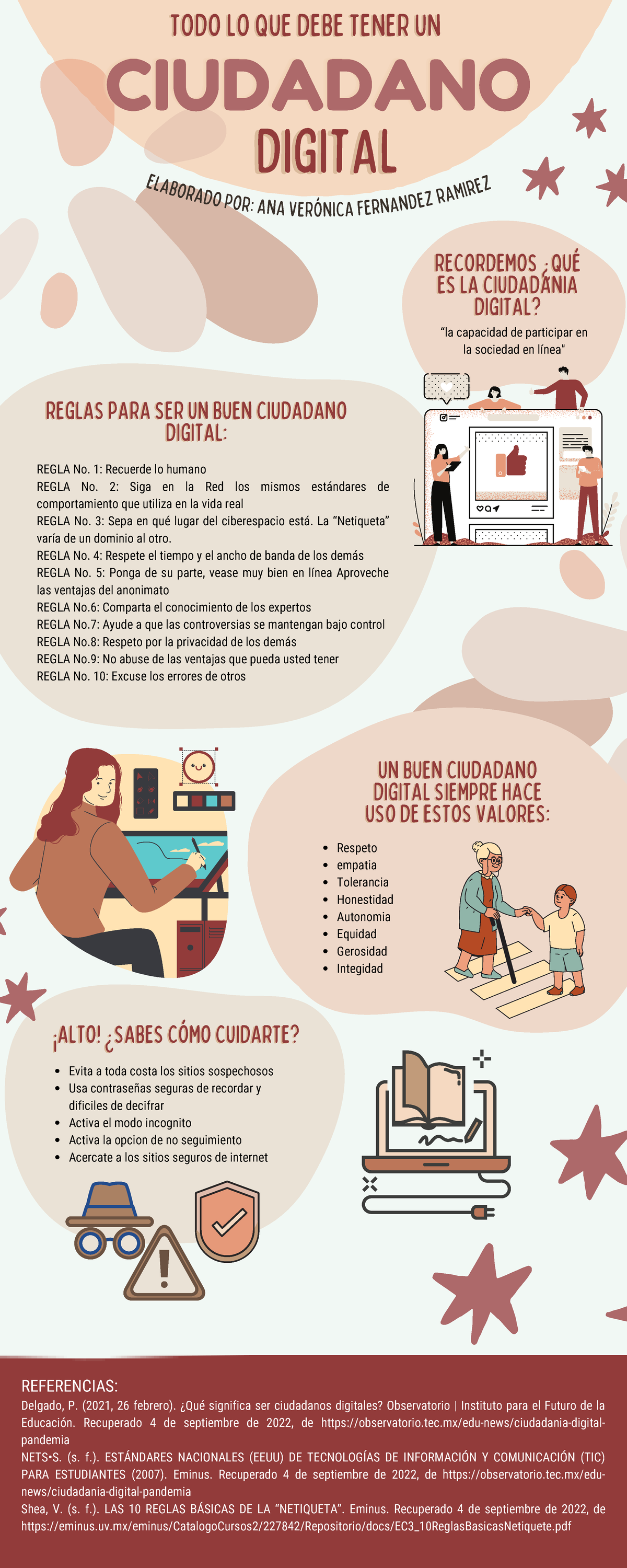 ACT - Caracteristicas de un ciudadano digital - RECORDEMOS ¿QUÉ ...