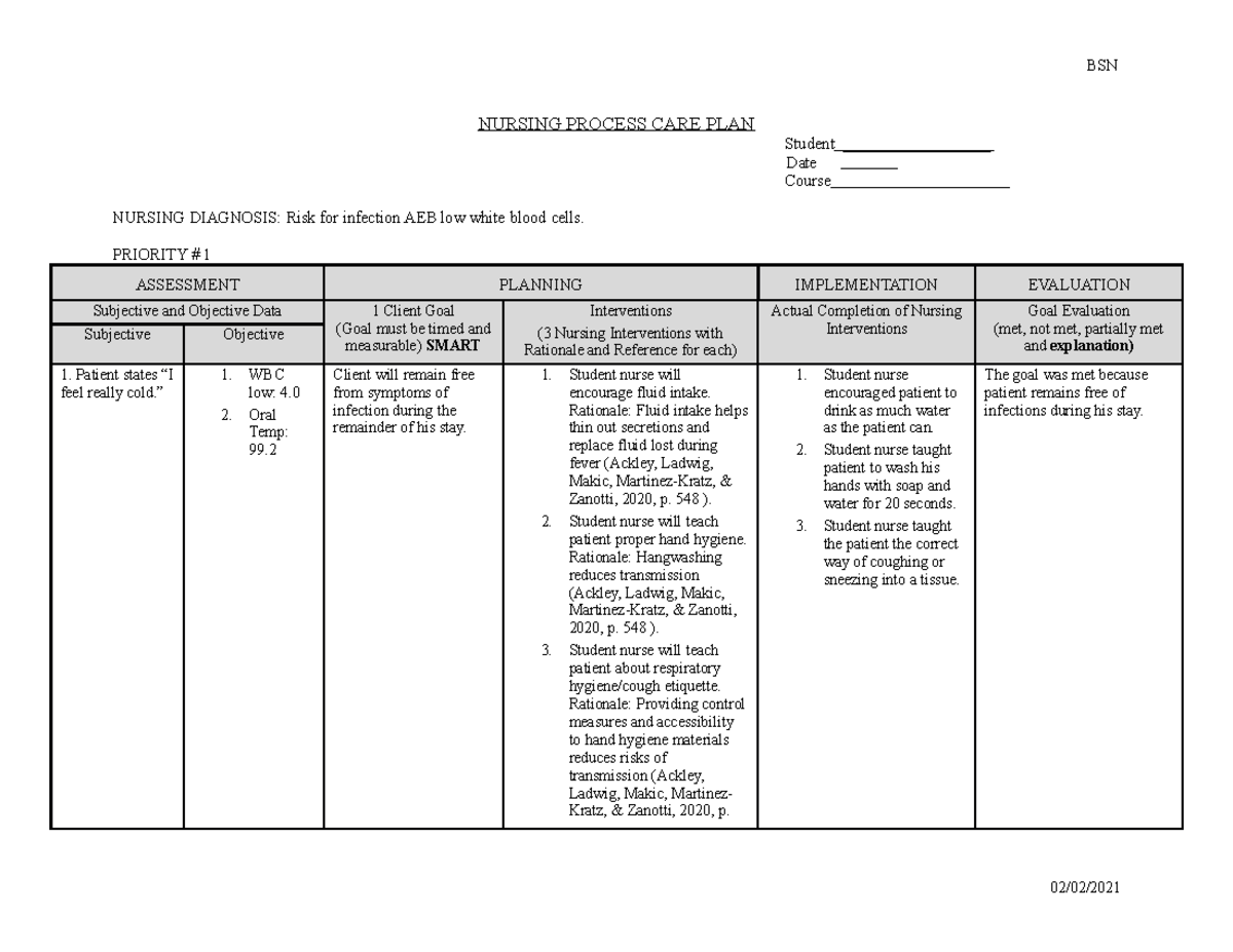 Careplan 3 - NURSING PROCESS CARE PLAN Student __________________ Date Course NURSING DIAGNOSIS ...