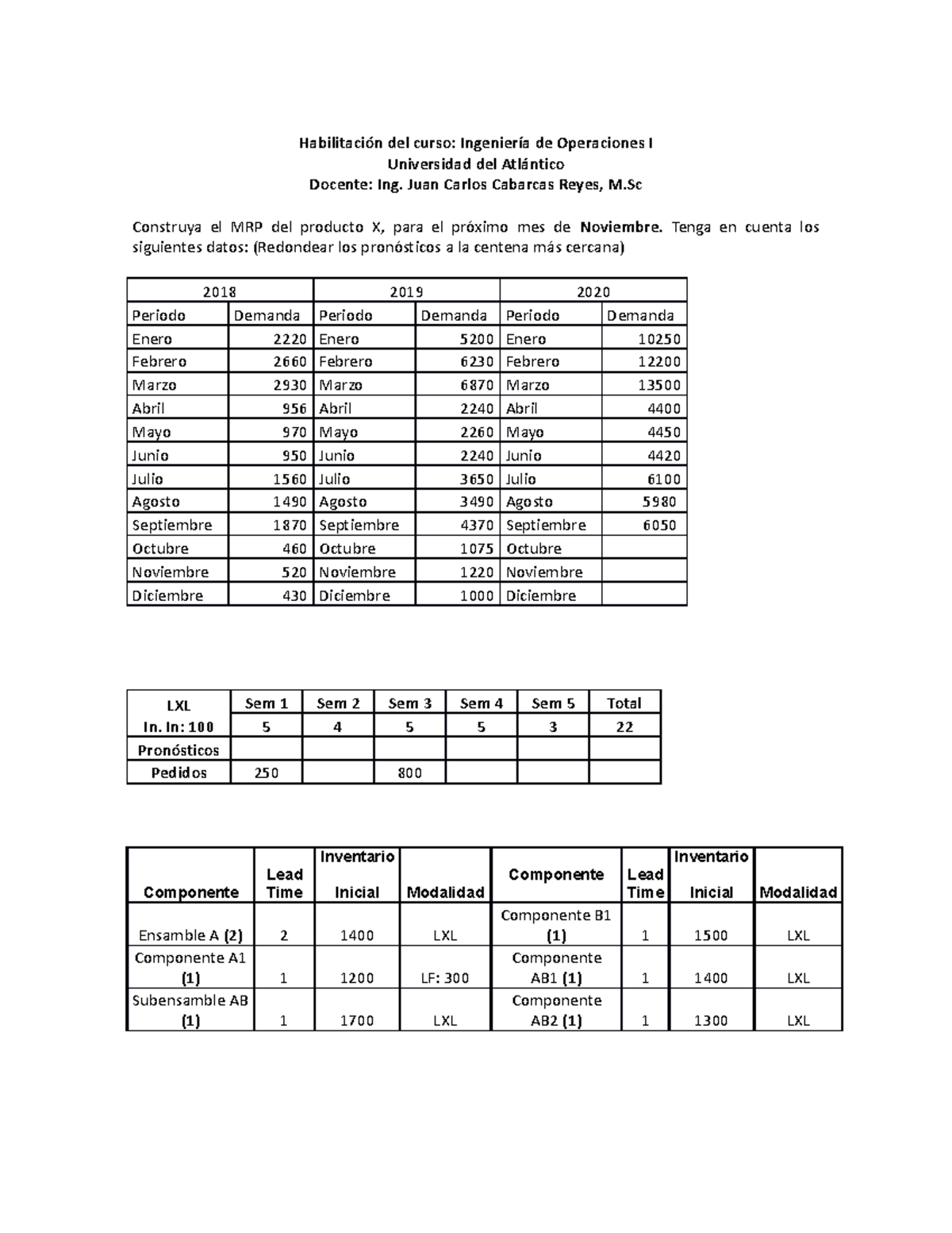 Hab Ing Op I 2020-01 Parte II - Habilitación del curso: Ingeniería de ...