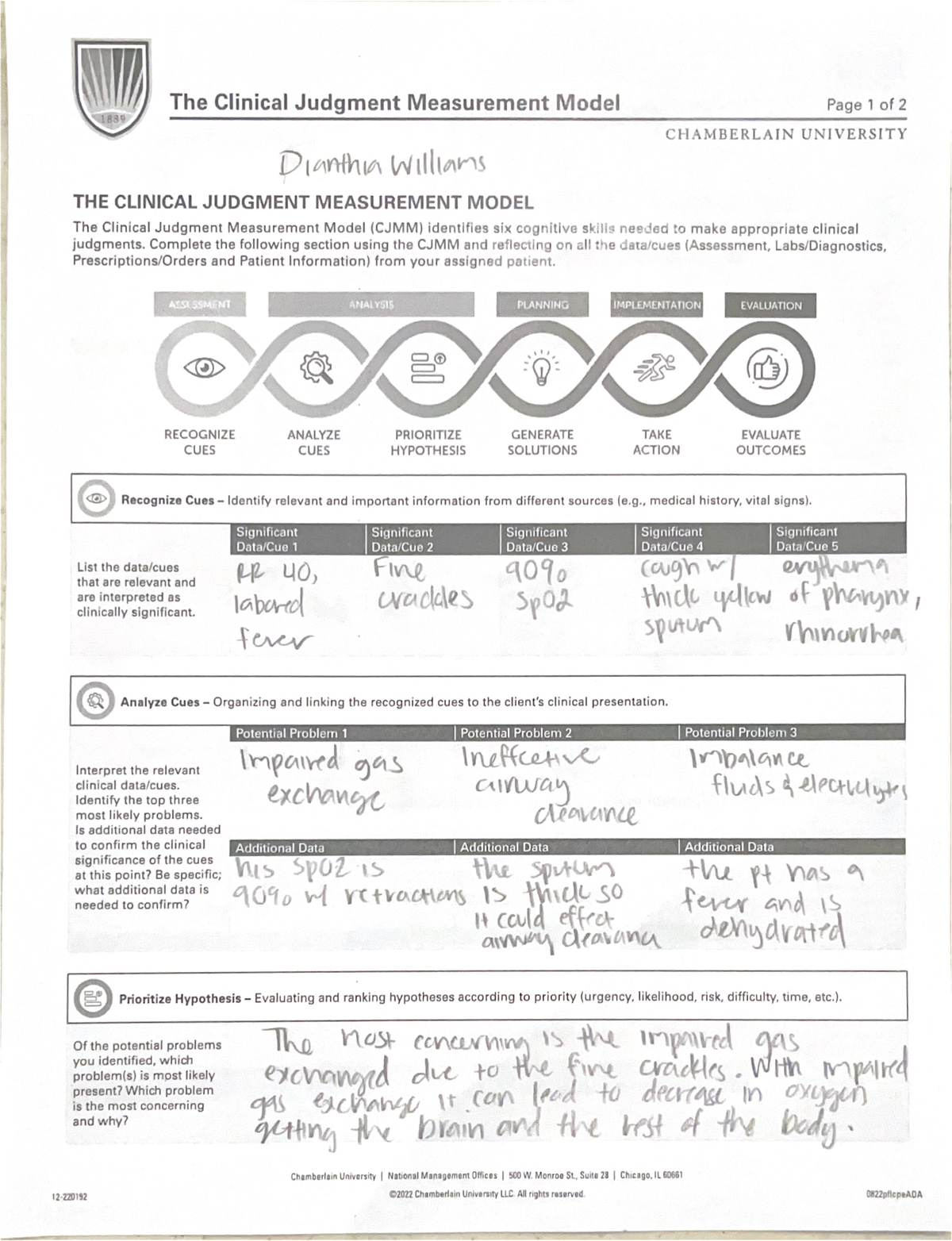 Cjmm - Relearning learning assignment - The Clinical Judgment ...