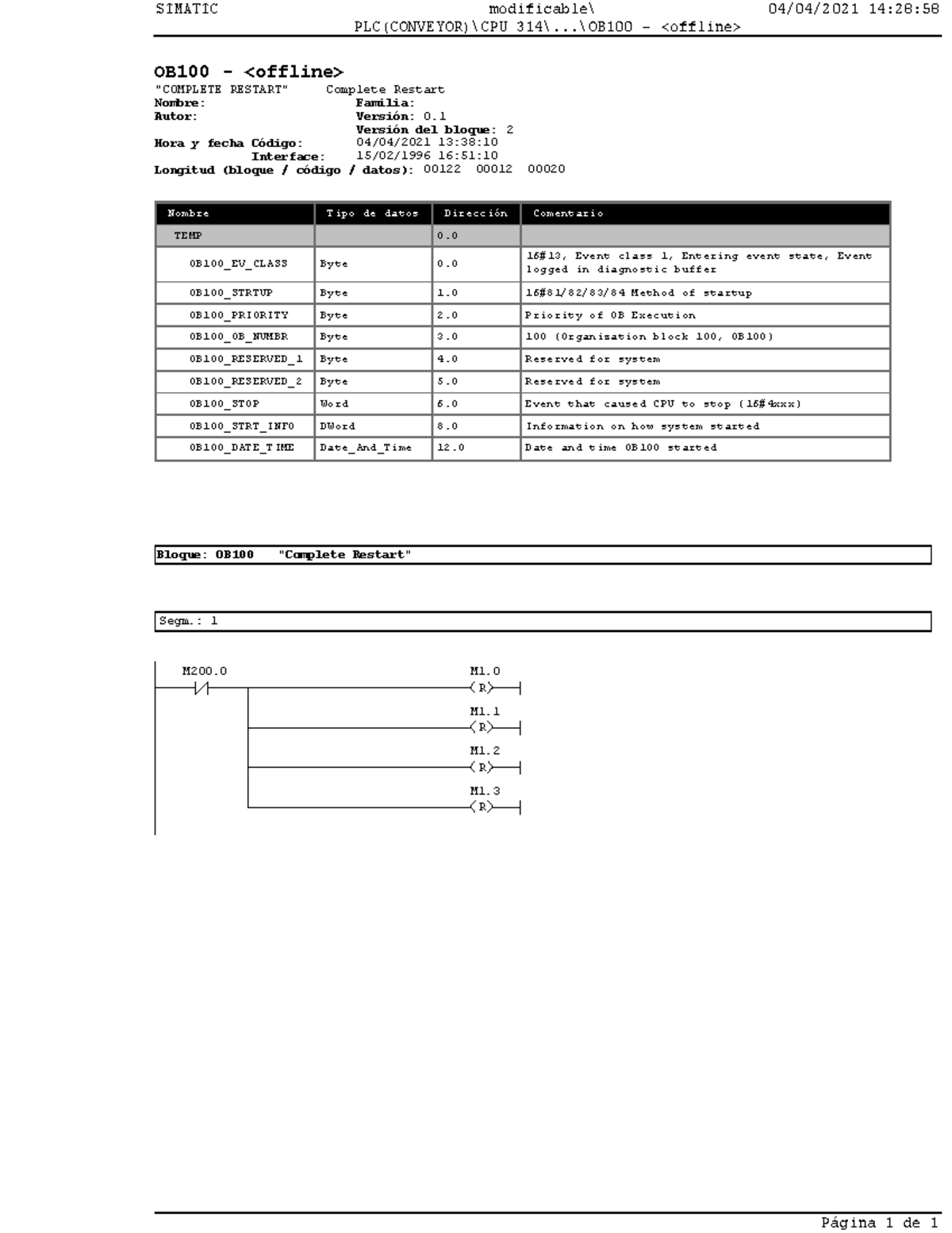 PRACr-2asdfghjHJKLÑ{ - SIMATIC modificable\ 04/04/2021 14:28: PLC ...