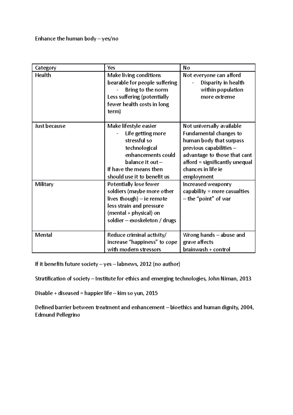 Tutorial Biotech Enhancements - Enhance the human body Category Health ...
