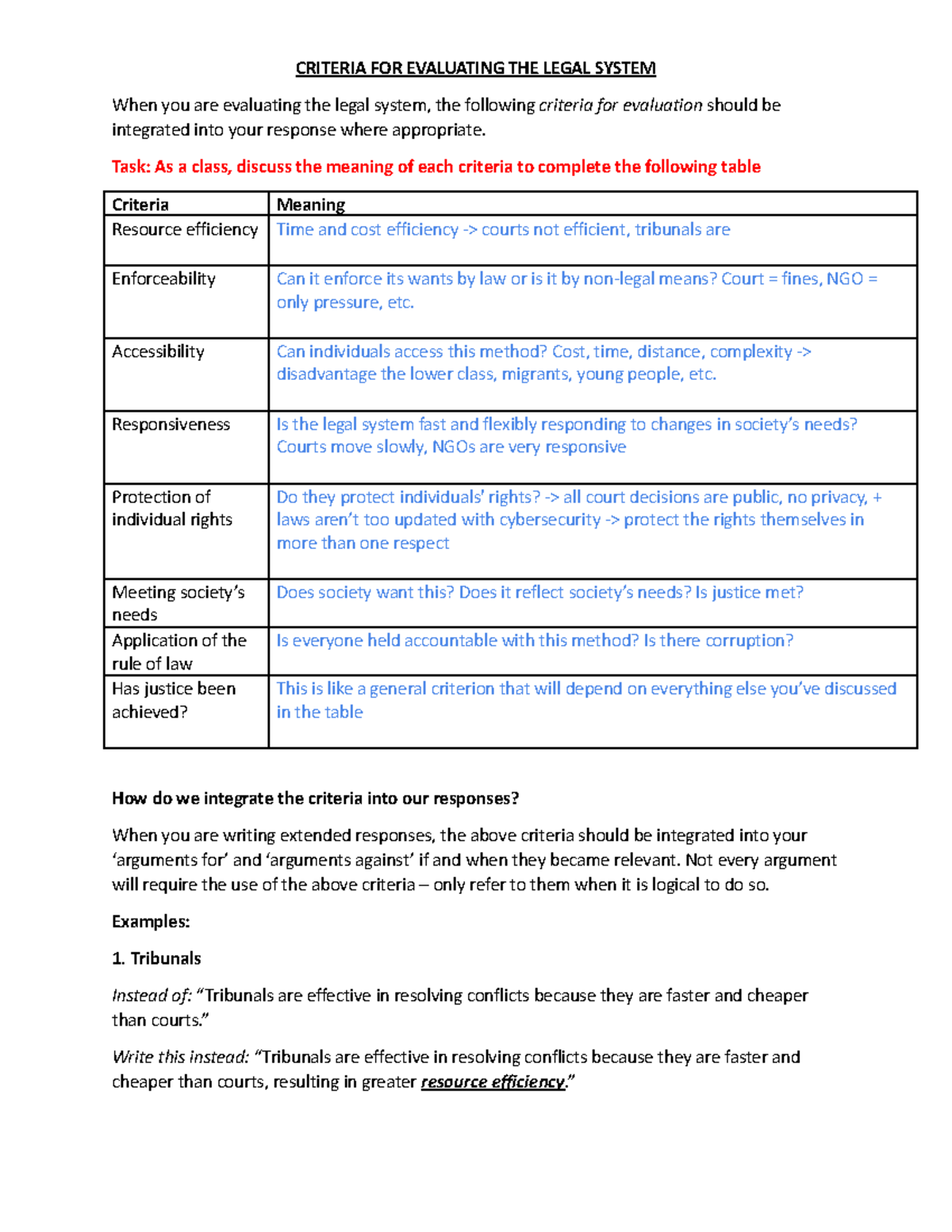 Legal- Criteria for Evaluation Legal System - Google Docs - CRITERIA ...