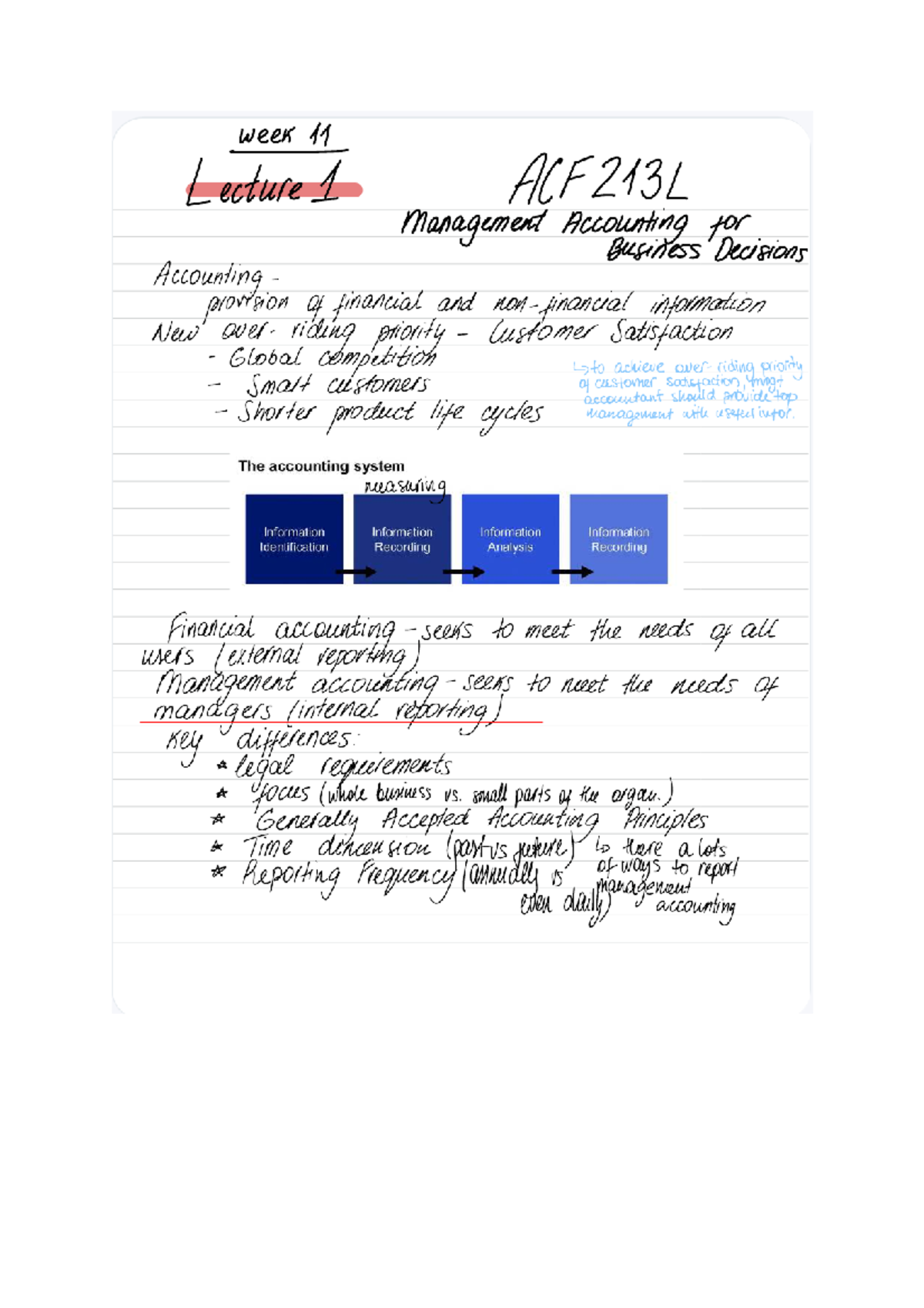 213 lecture notes - AC.F213M - Studocu
