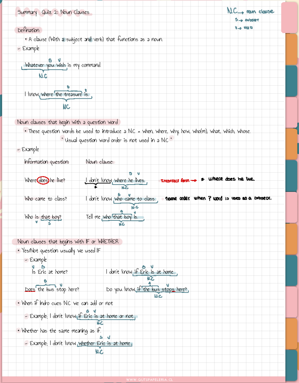 Quiz 2 Noun clauses - Noun clause - WWW.GUTSPAPELERIA Summary Quiz 2: Noun Clauses Defination ...