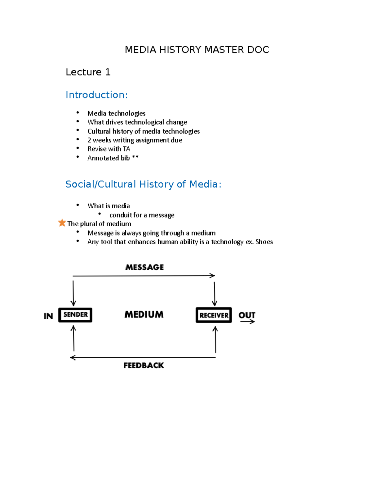 Media History Master Doc - MEDIA HISTORY MASTER DOC Lecture 1 ...