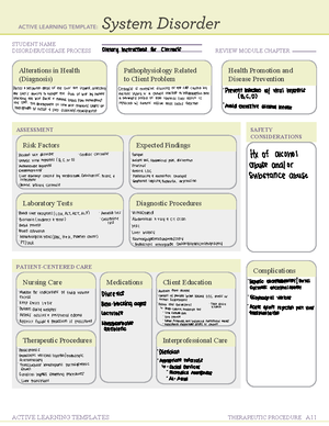Tuberculosis - ATI TEMPLATE - STUDENT NAME DISORDER/DISEASE PROCESS ...