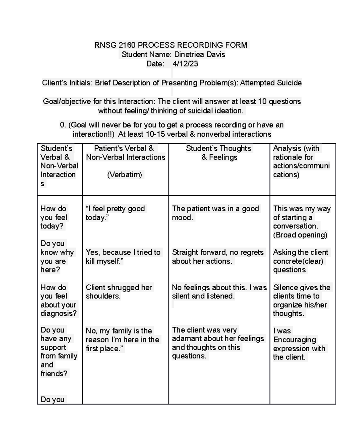 RNSG 2160 Process Recording FORM - RNSG 2160 PROCESS RECORDING FORM ...
