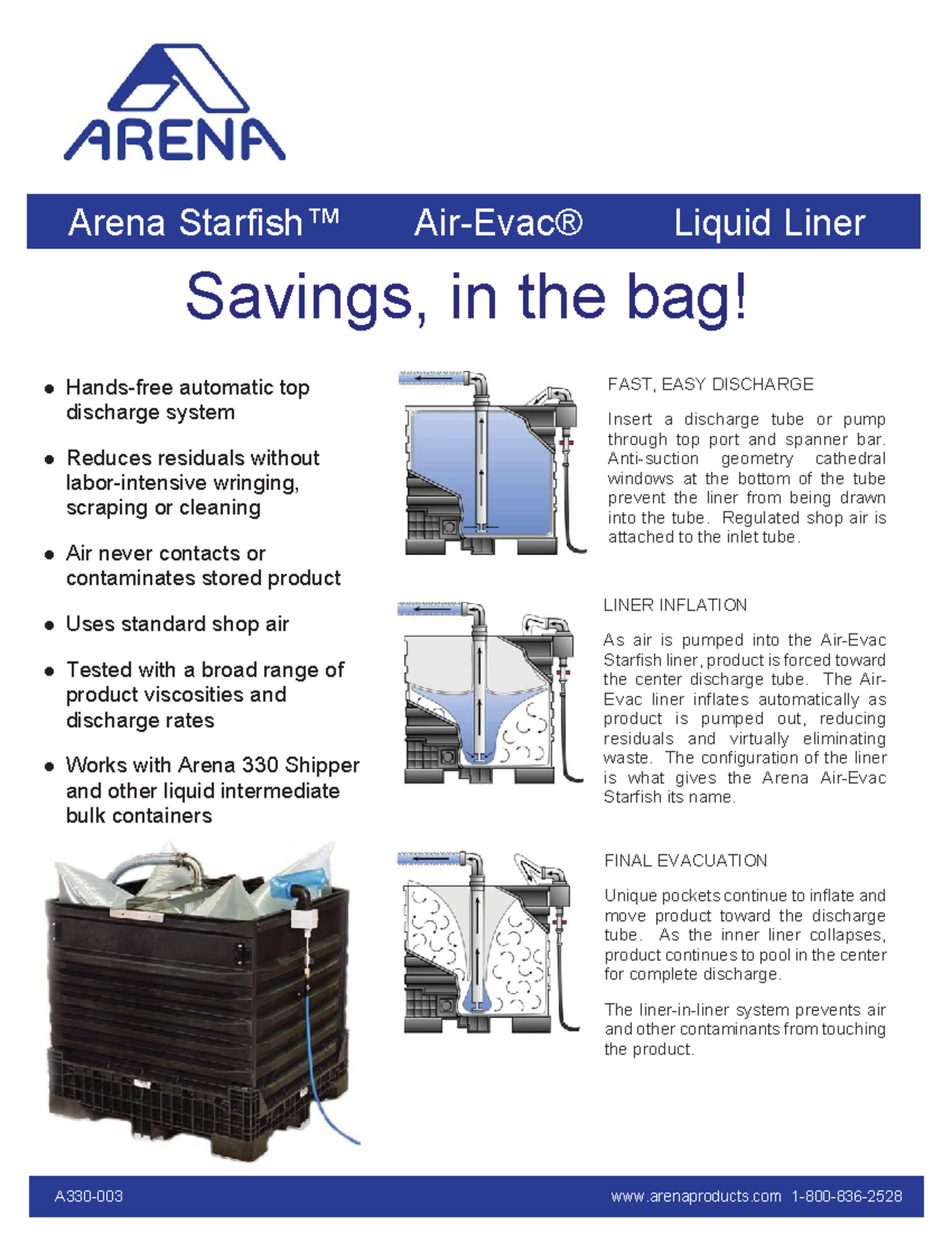 A330 003-Arena Starfish Air-Evac Liquid Liner - A330-00 3 arenaproducts ...