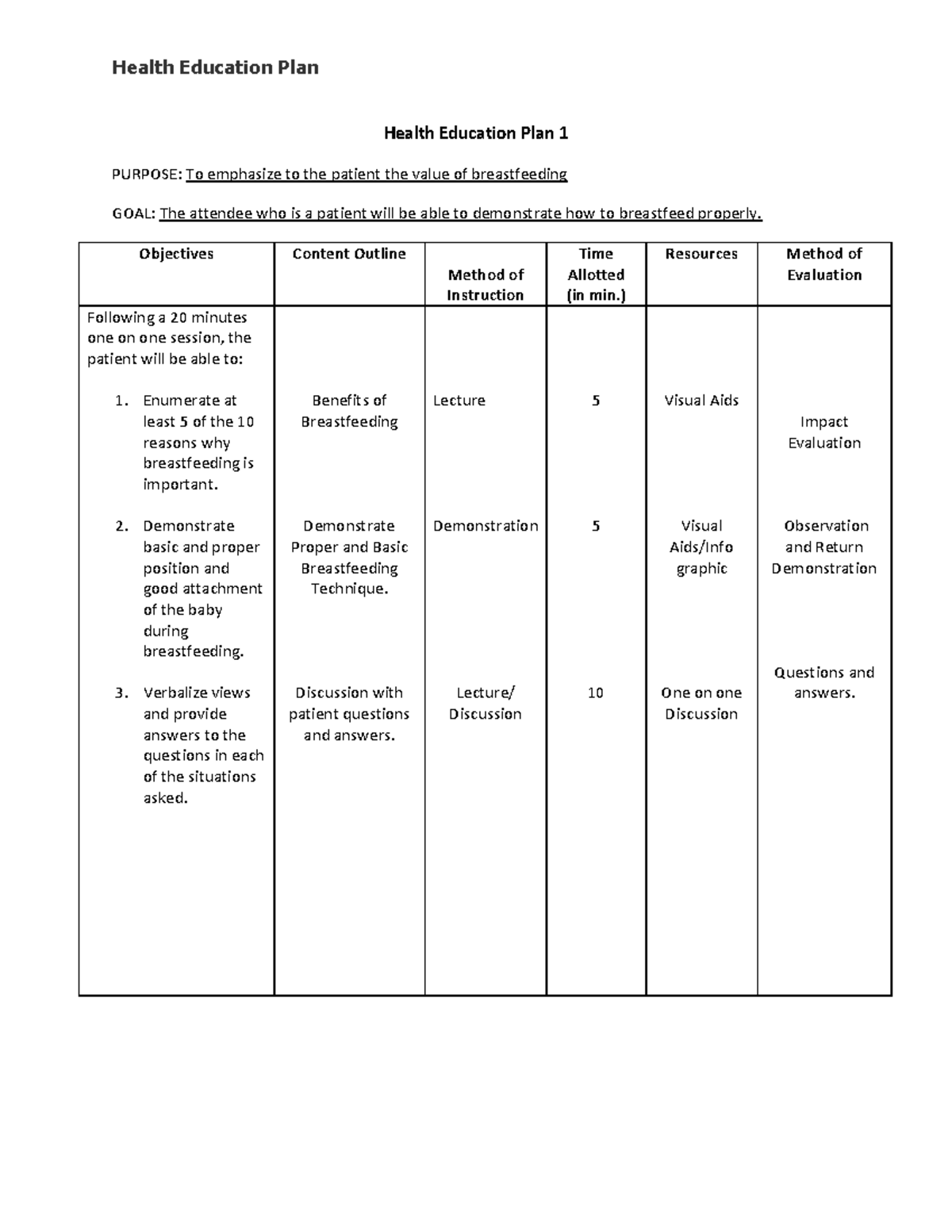 DR - Health Education - Health Education Plan Health Education Plan 1 ...