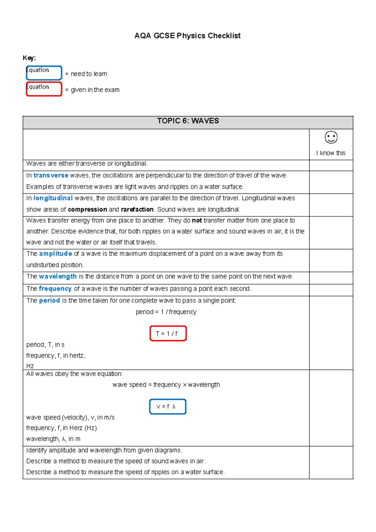 6 Waves Checklist - n/a - Key: = need to learn = given in the exam ...