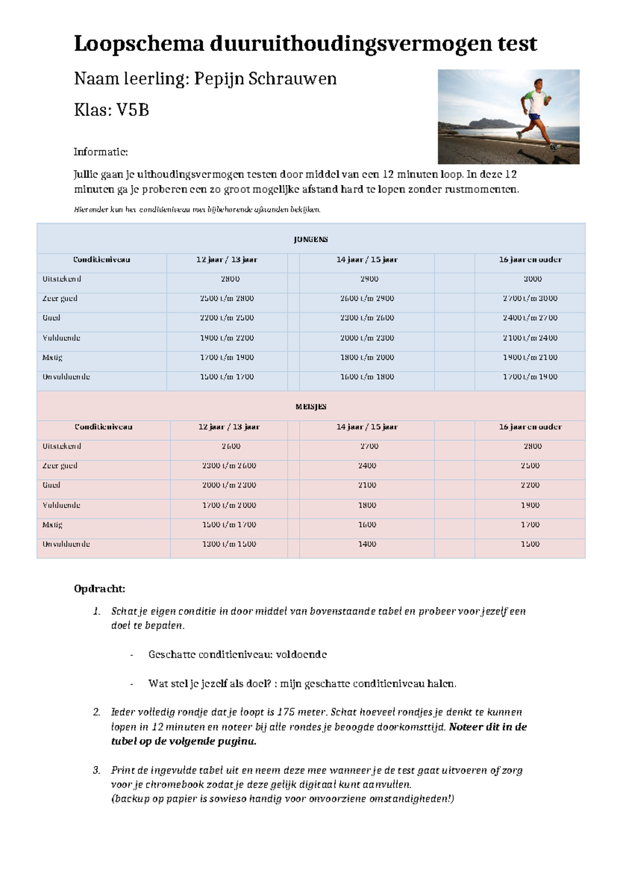 jepdewiheeinediden - Loopschema duuruithoudingsvermogen test Naam ...