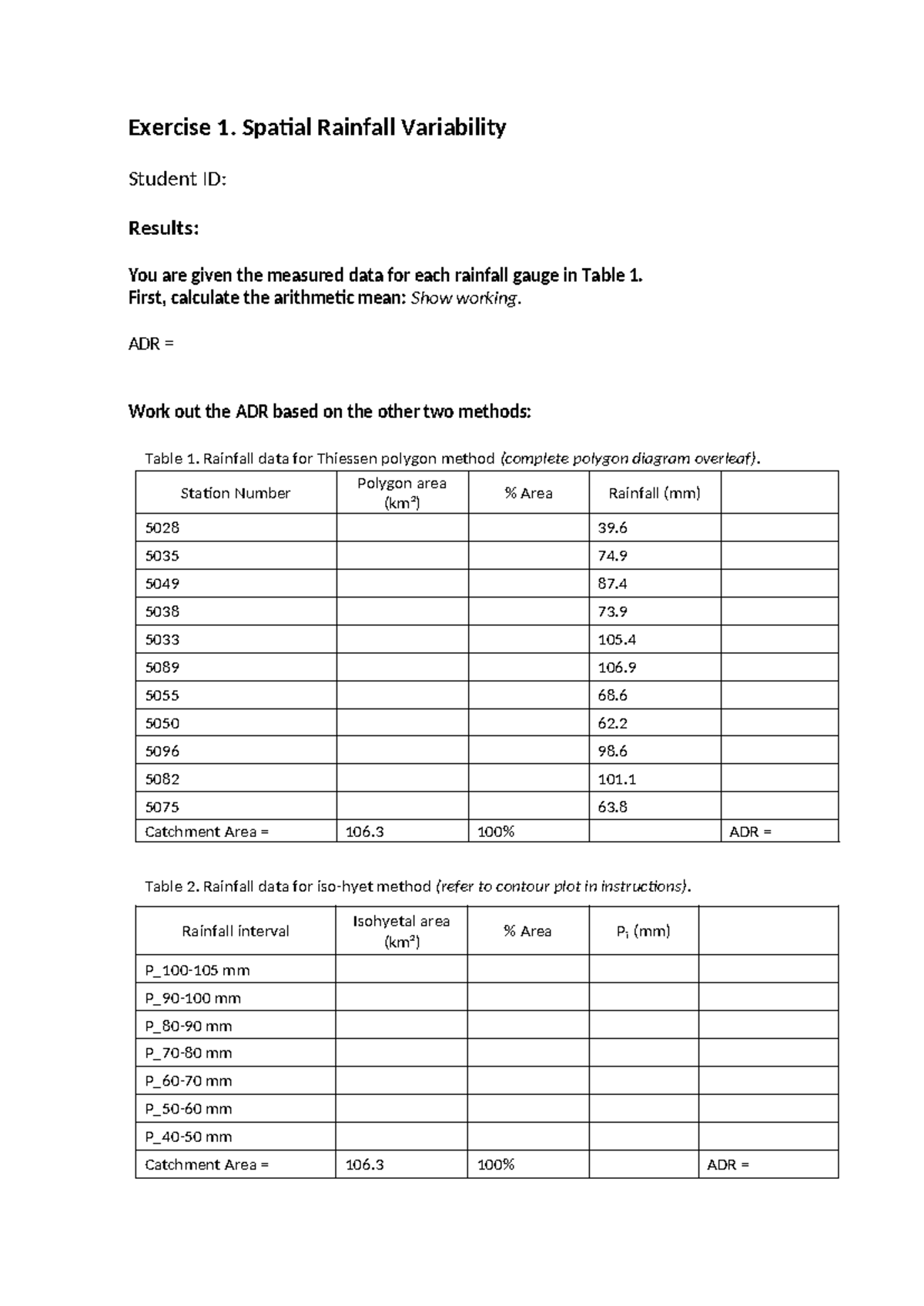 Exercise 1 Answer Sheet - Exercise 1. Spatial Rainfall Variability ...