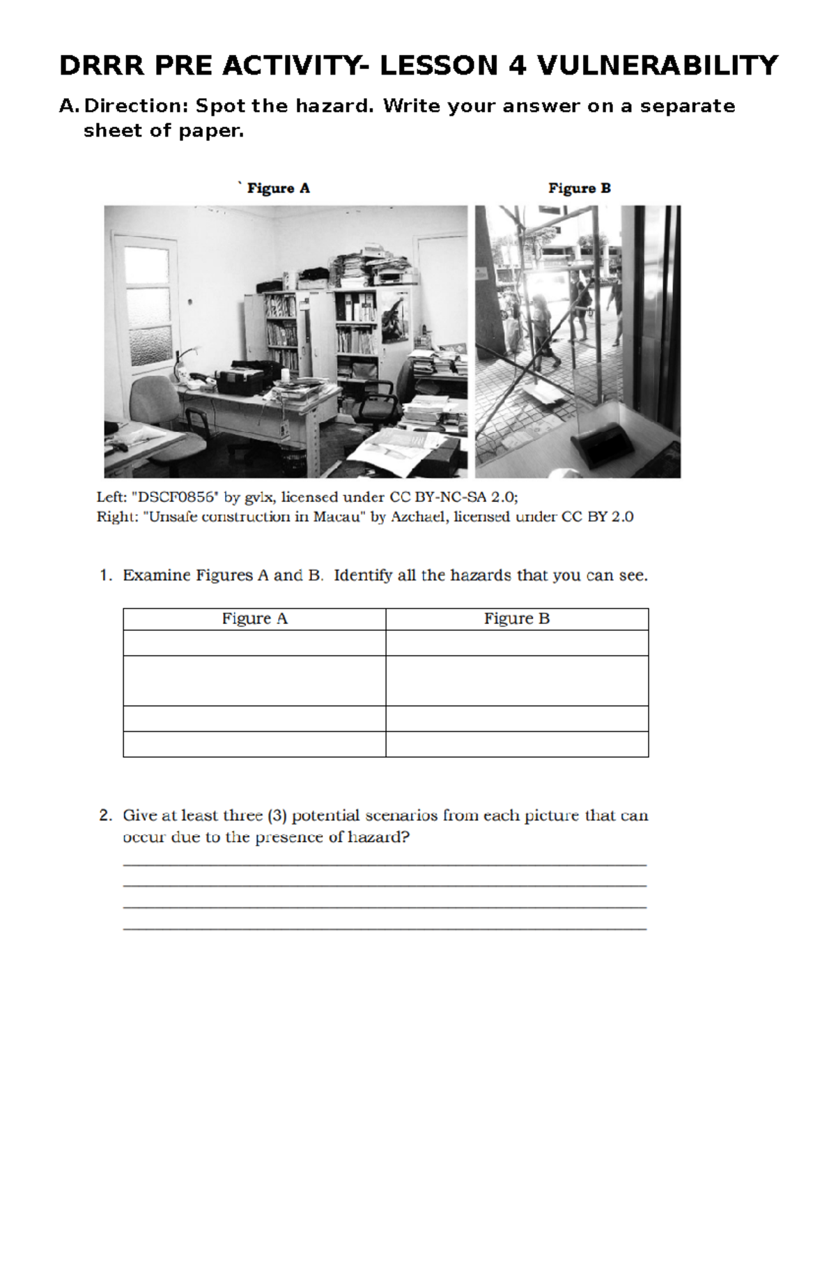 DRRR PRE Activity - DRRR PRE ACTIVITY- LESSON 4 VULNERABILITY A. Direction: Spot the hazard ...