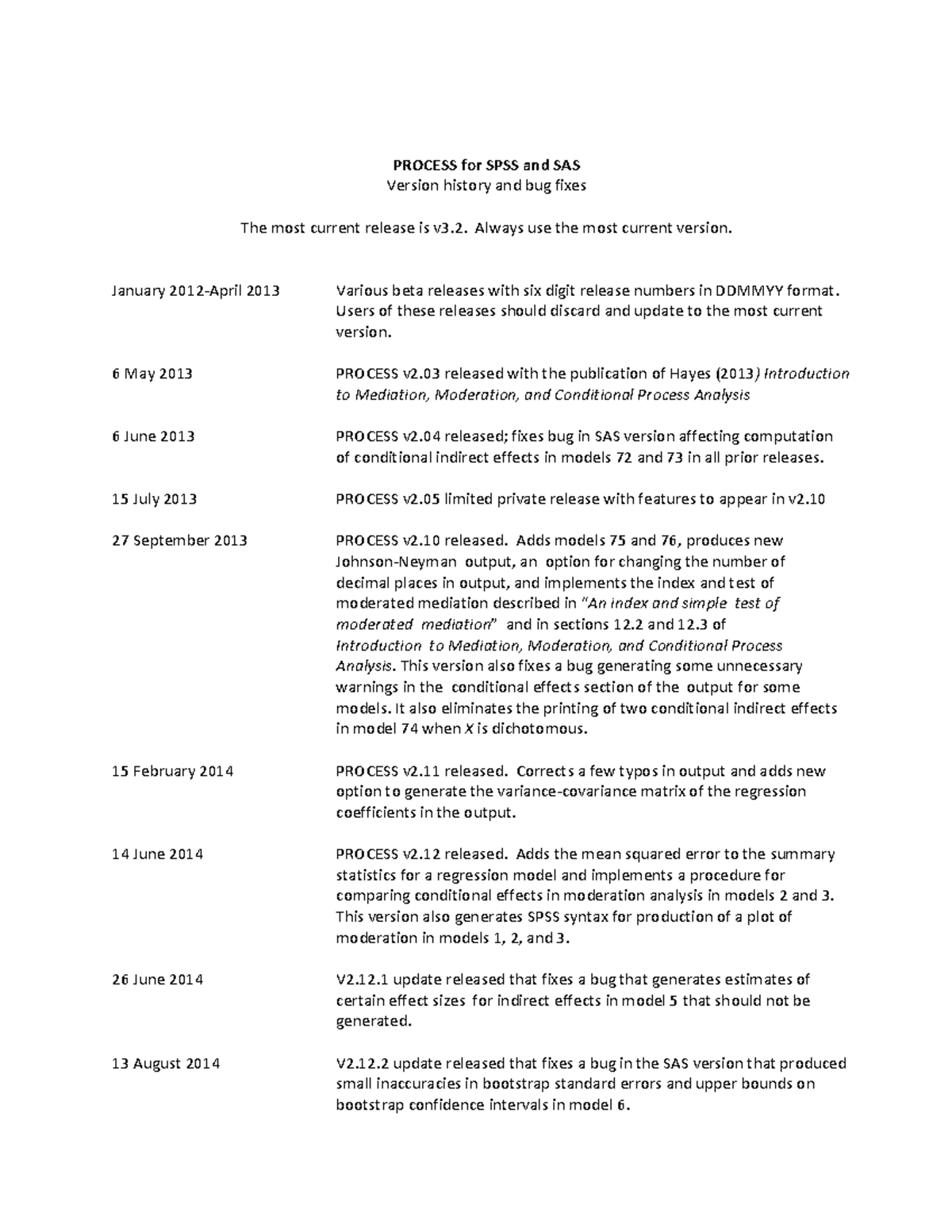 Process version history - PROCESS for SPSS and SAS Version history and bug fixes The most ...