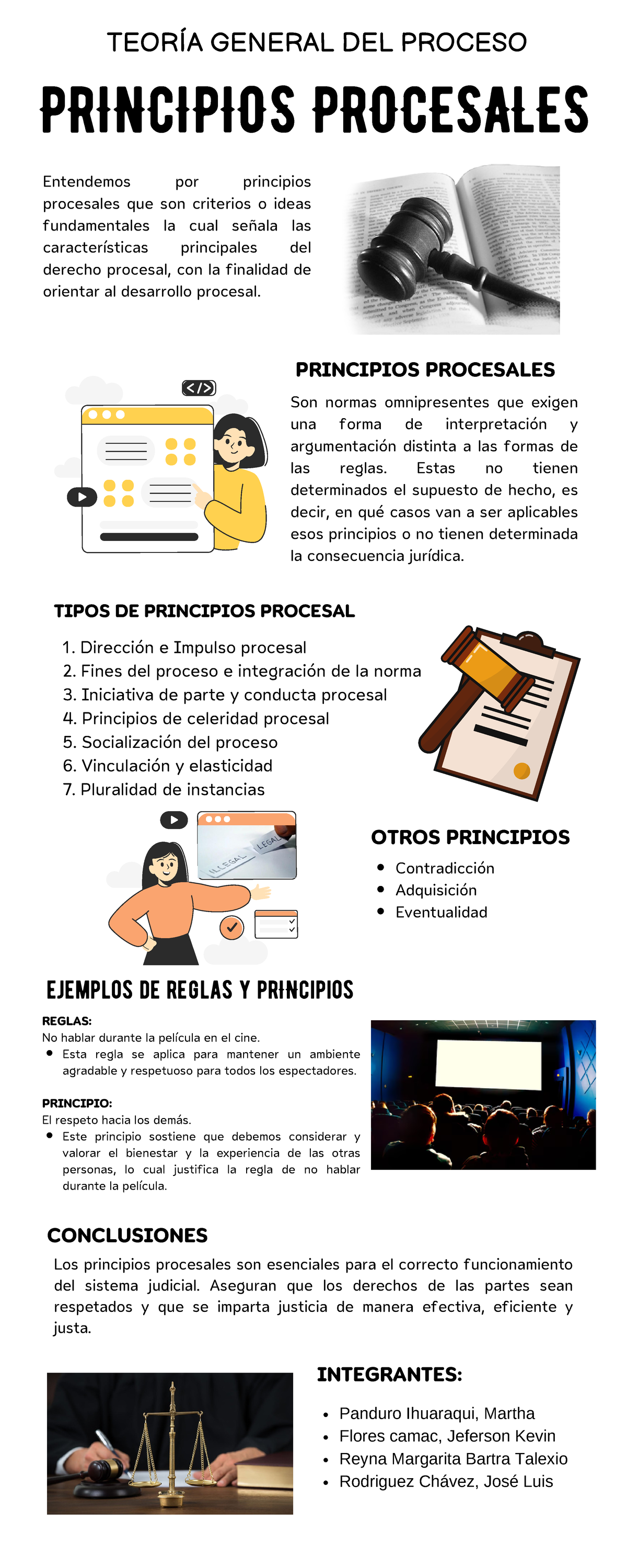 Semana 04 - Infografía sobre los Principios procesales - Entendemos por ...