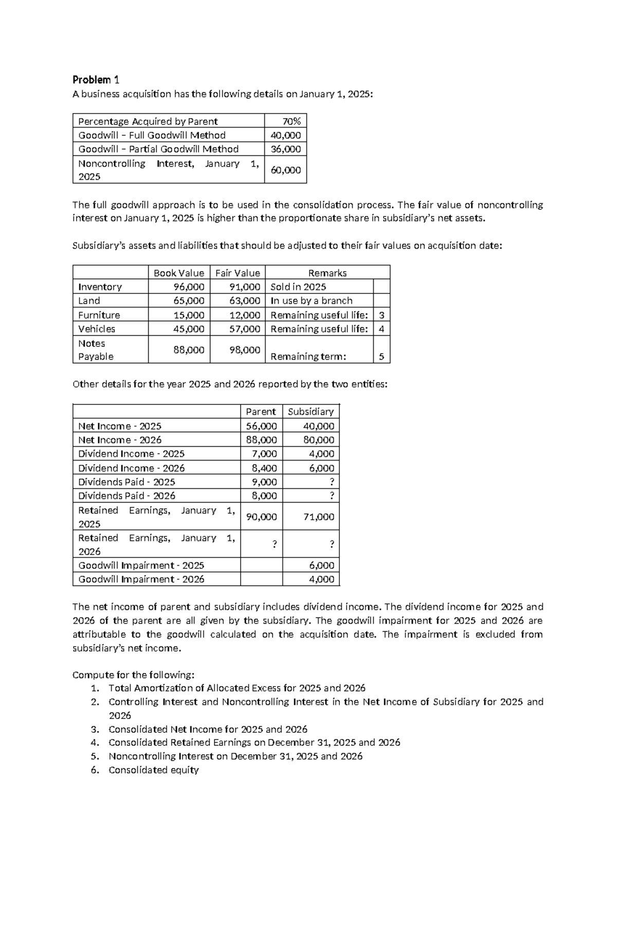 Assignment - CH3-5 - BUSCOM - Problem 1 A business acquisition has the following details on ...